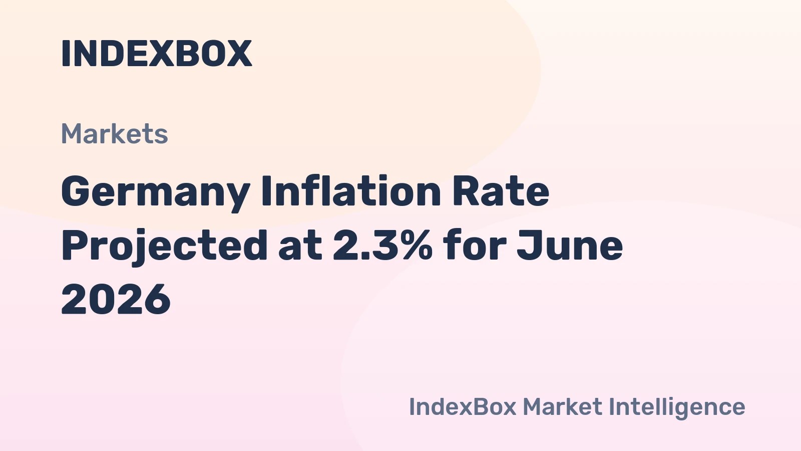 Germany Inflation Rate Projected at 2.3% for June 2026