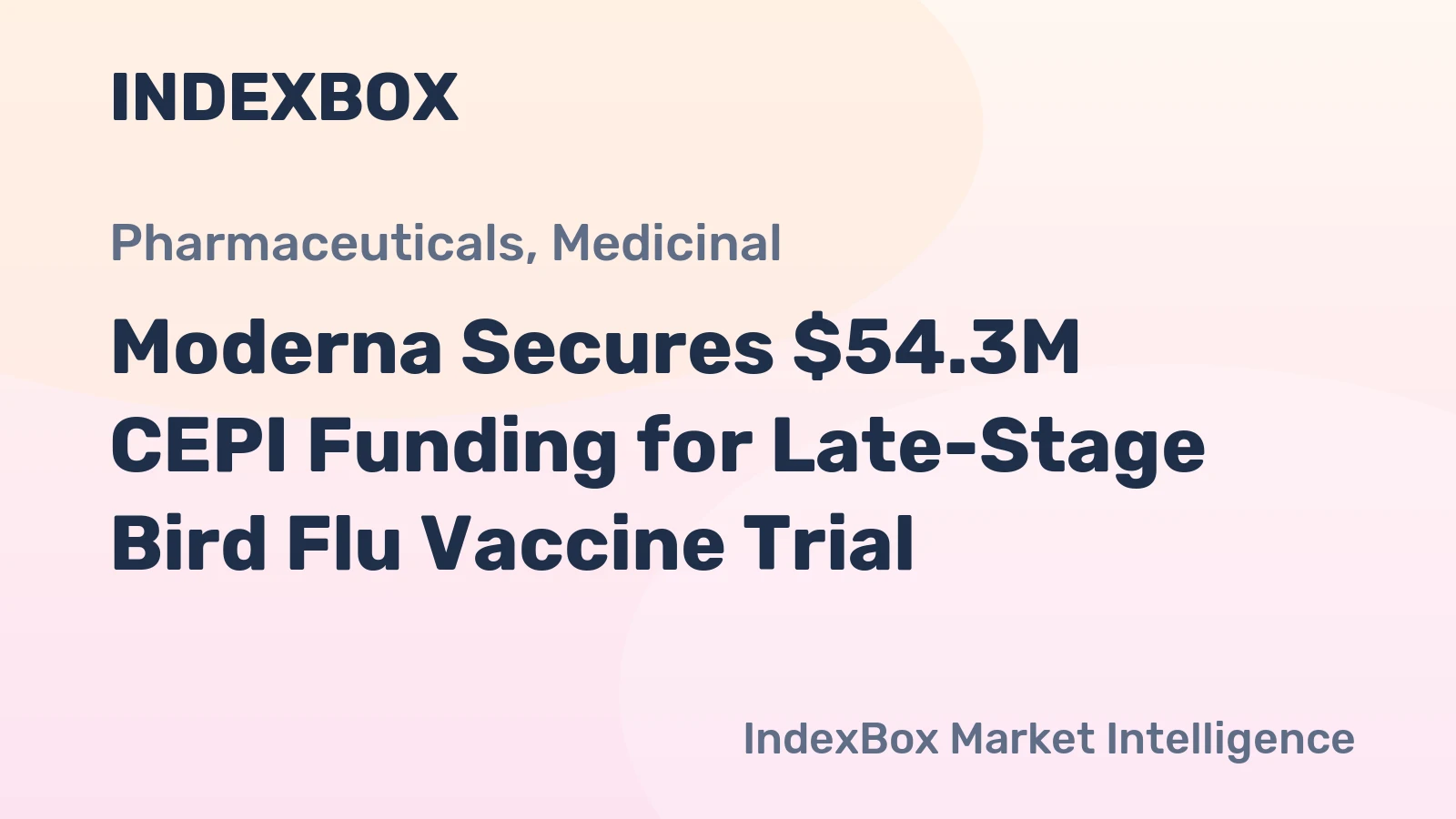 Moderna Secures $54.3M CEPI Funding for Late-Stage Bird Flu Vaccine Trial