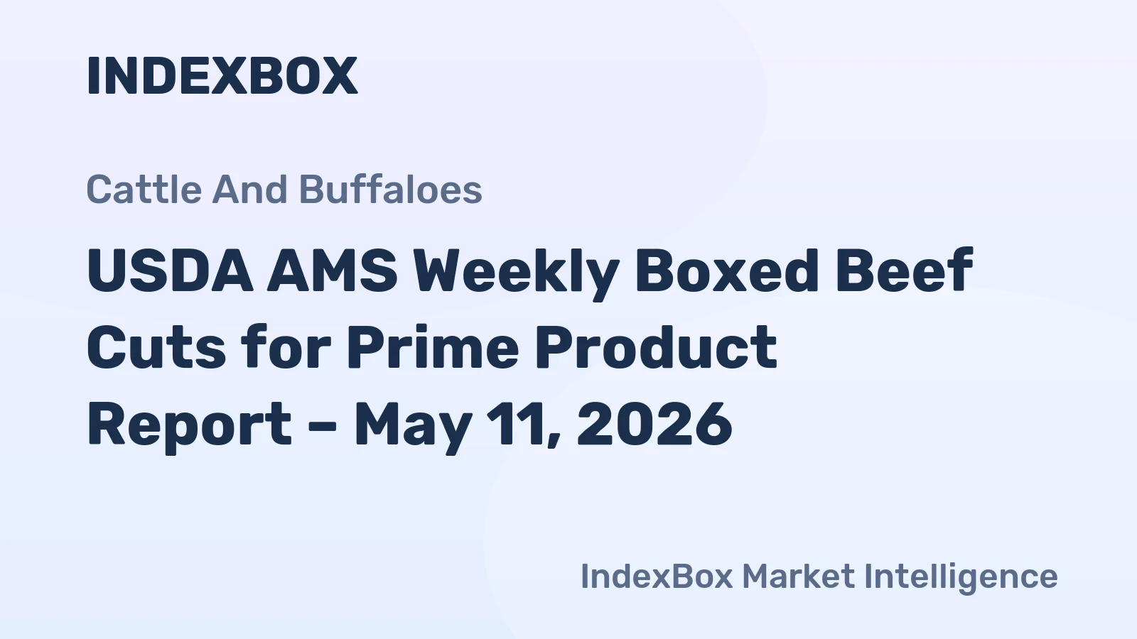USDA AMS Weekly Boxed Beef Cuts for Prime Product Report – May 11, 2026