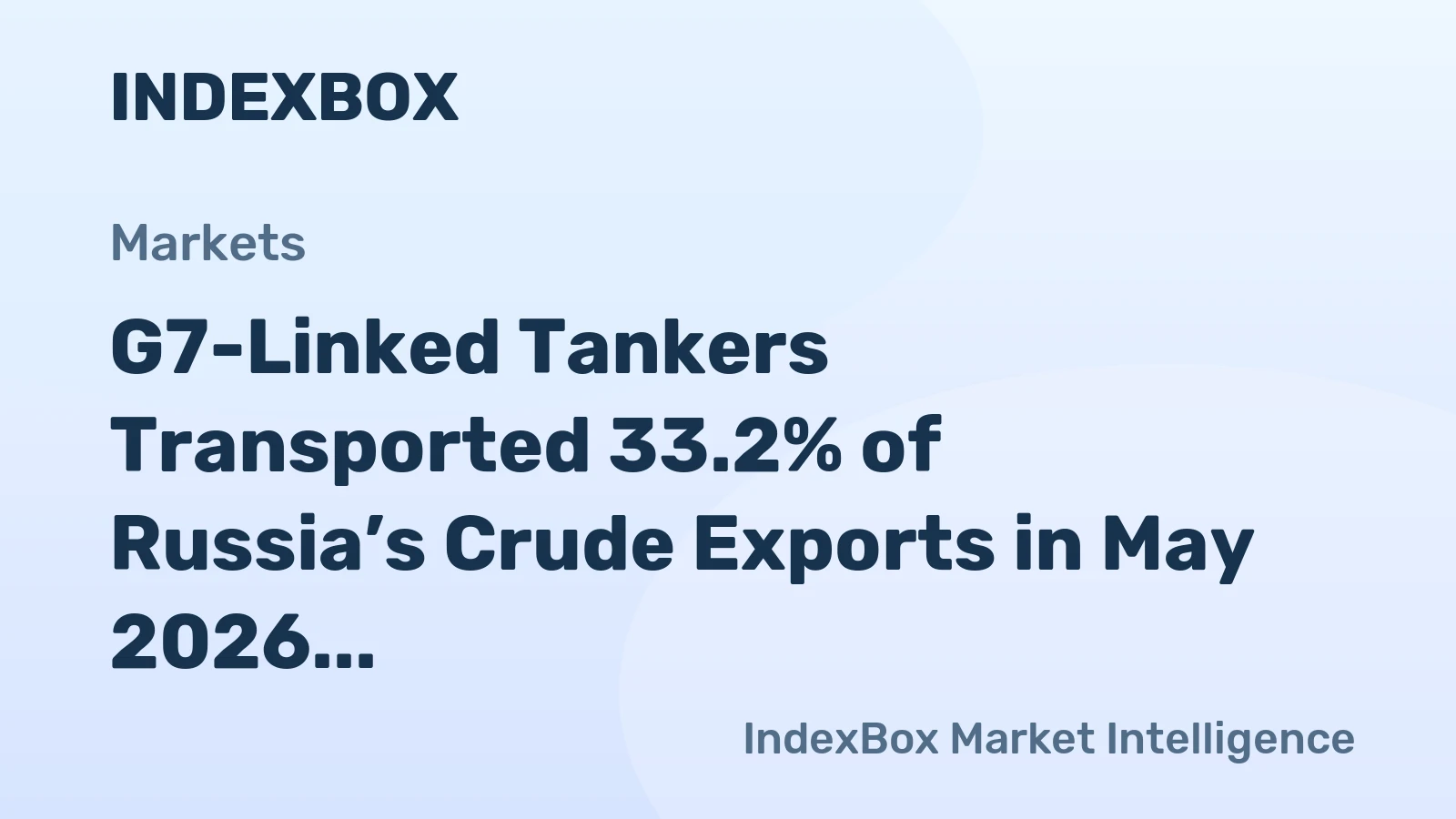 G7-Linked Tankers Transported 33.2% of Russia’s Crude Exports in May 2026