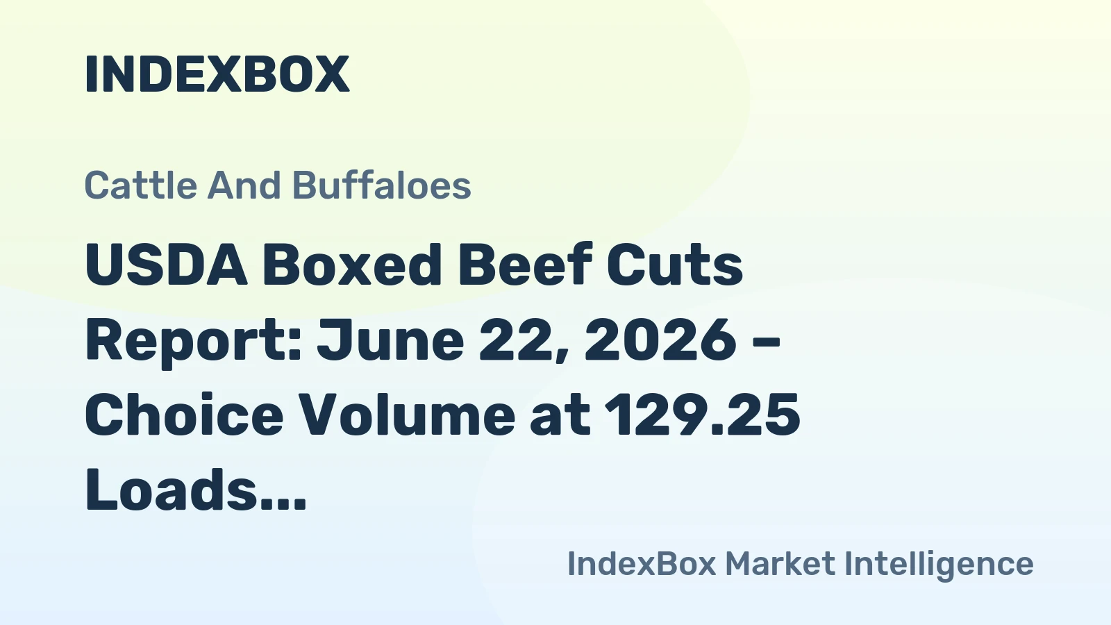 USDA Boxed Beef Cuts Report: June 22, 2026 – Choice Volume at 129.25 Loads