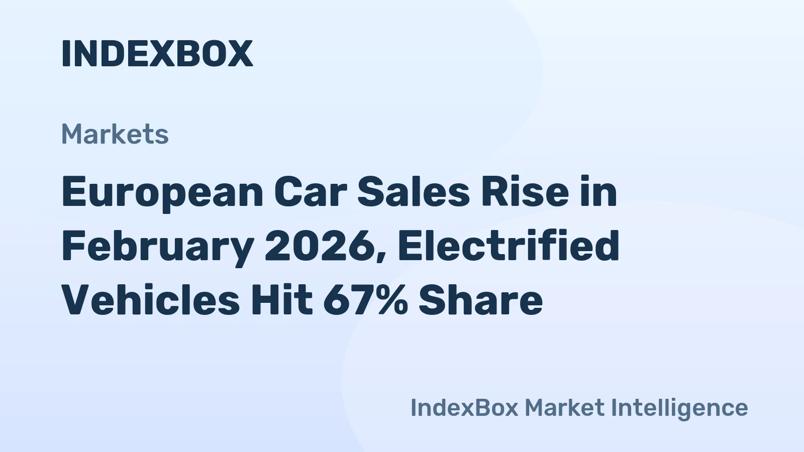 European Car Sales Rise in February 2026, Electrified Vehicles Hit 67% Share