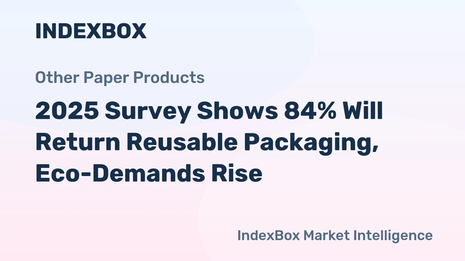 2025 Survey Shows 84% Will Return Reusable Packaging, Eco-Demands Rise