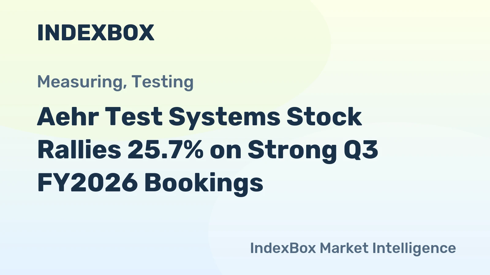Aehr Test Systems Stock Rallies 25.7% on Strong Q3 FY2026 Bookings