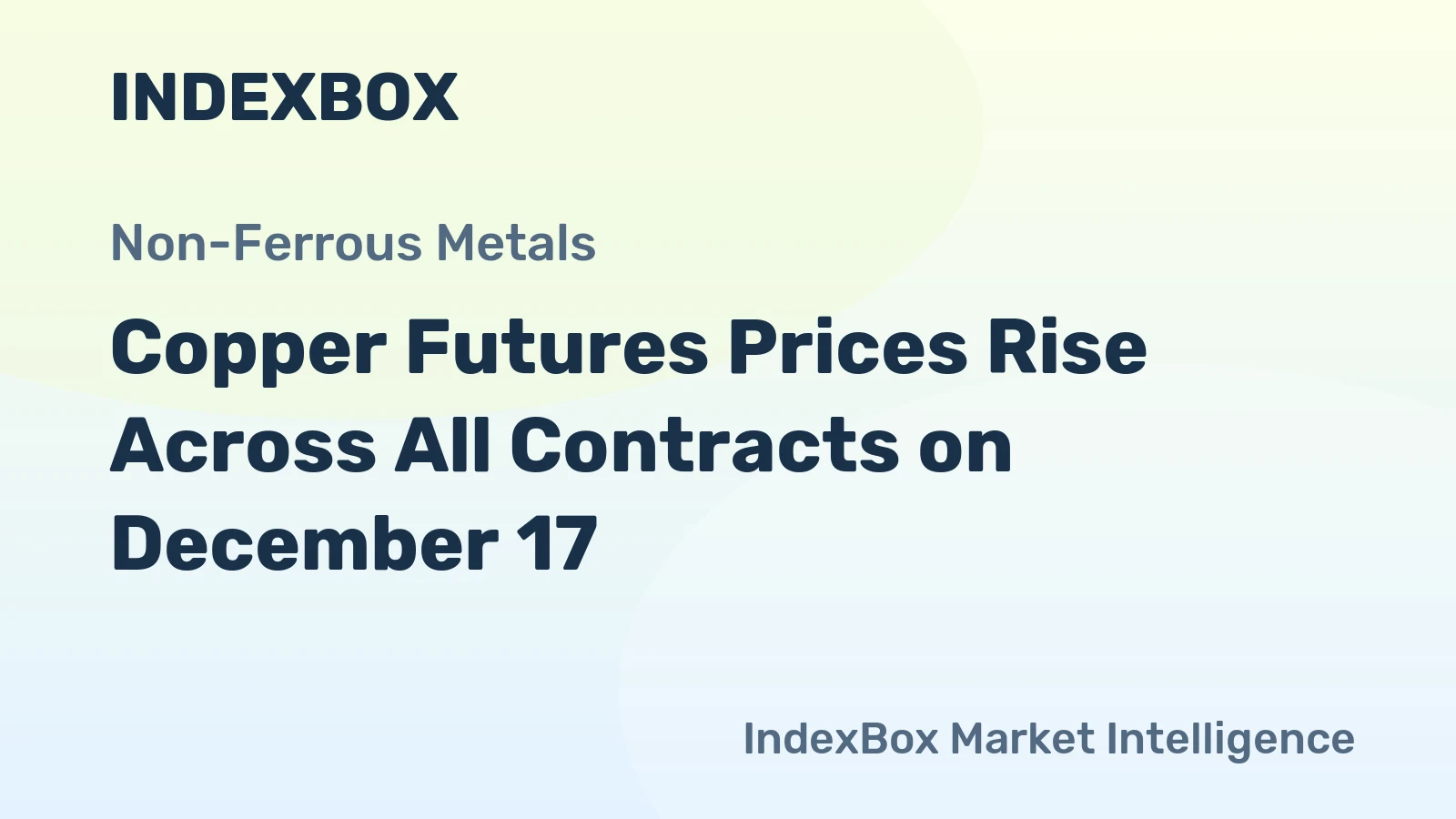 Copper Futures Prices Rise Across All Contracts on December 17