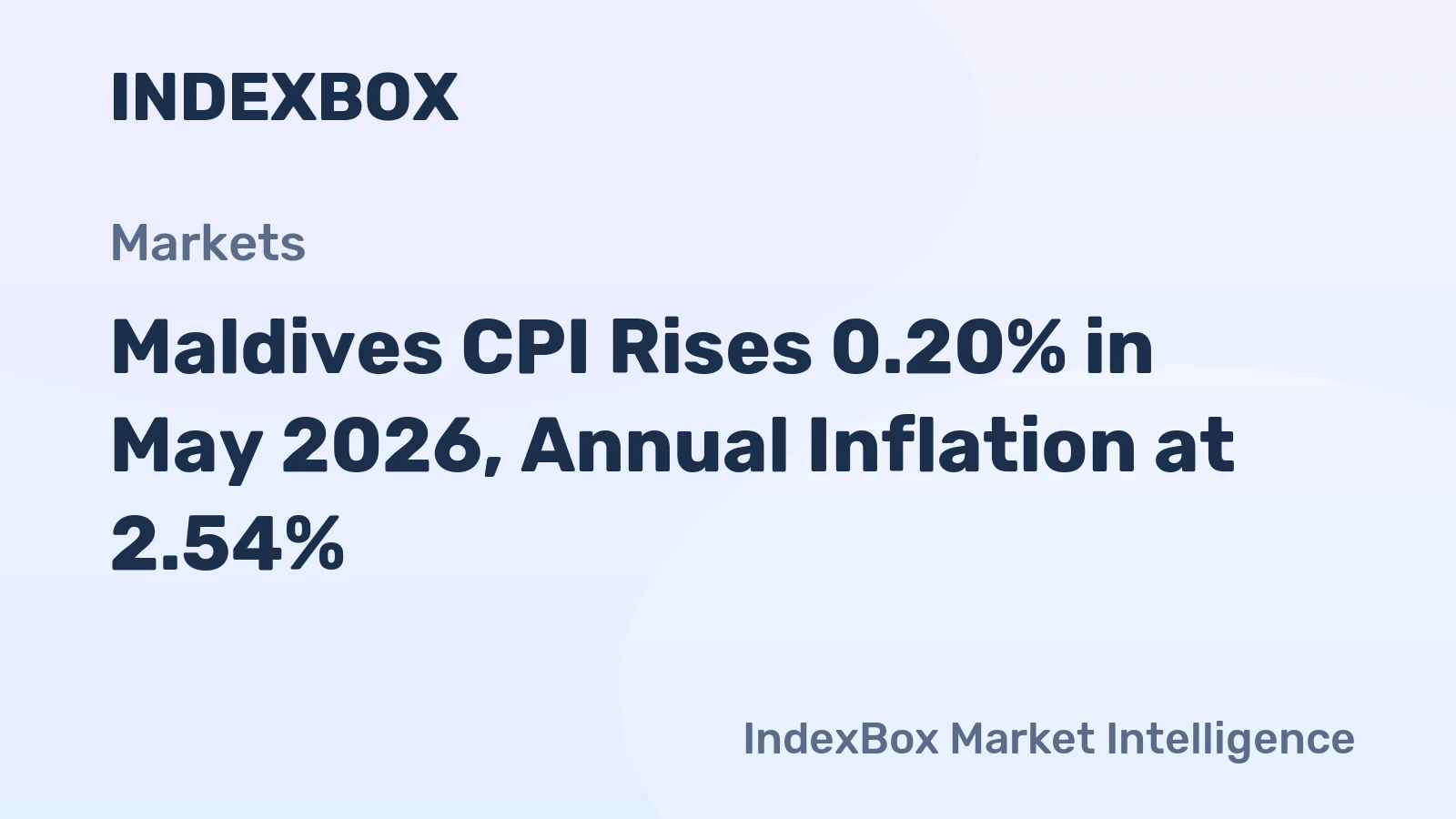 Maldives CPI Rises 0.20% in May 2026, Annual Inflation at 2.54%