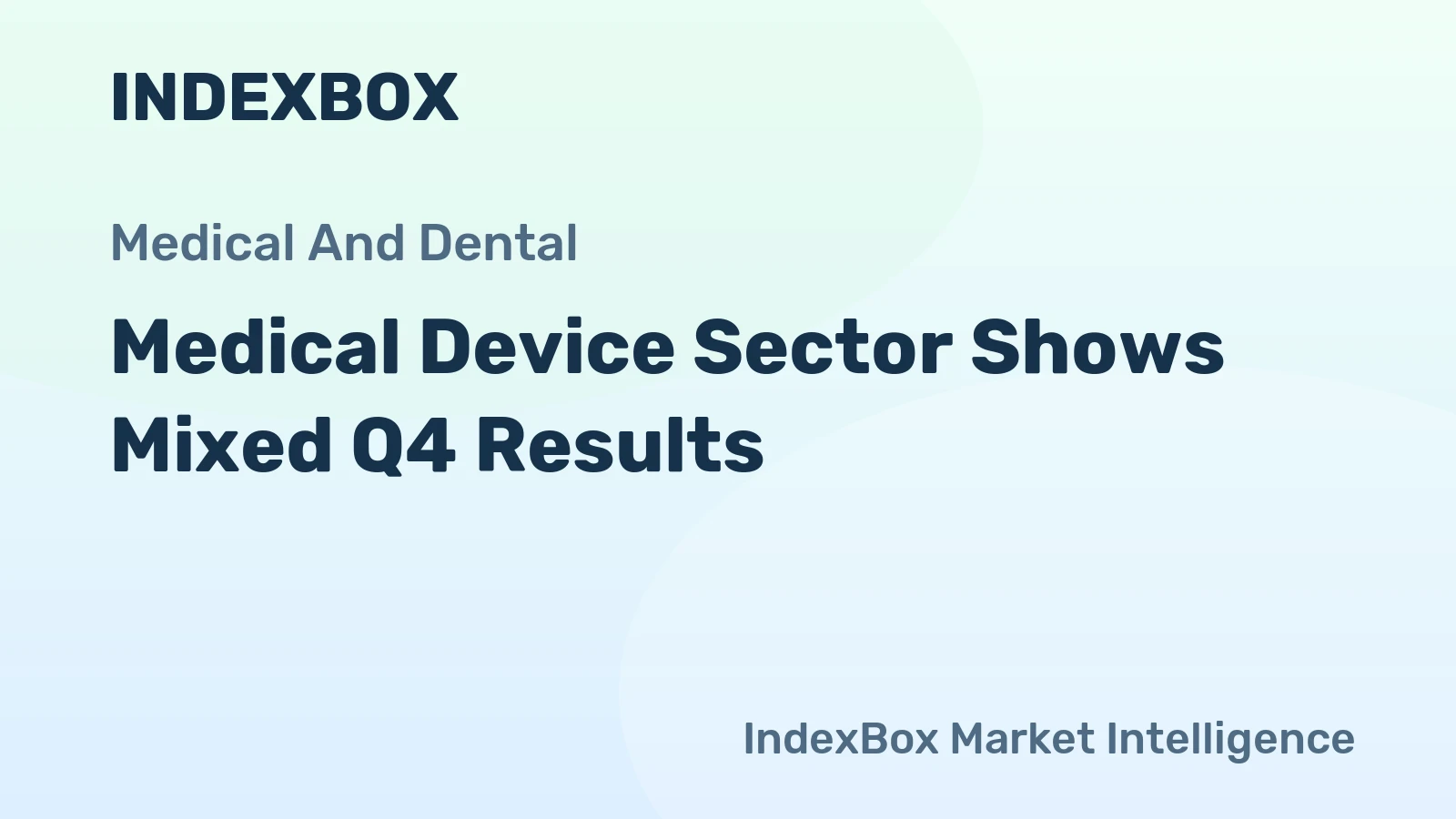 Medical Device Sector Shows Mixed Q4 Results