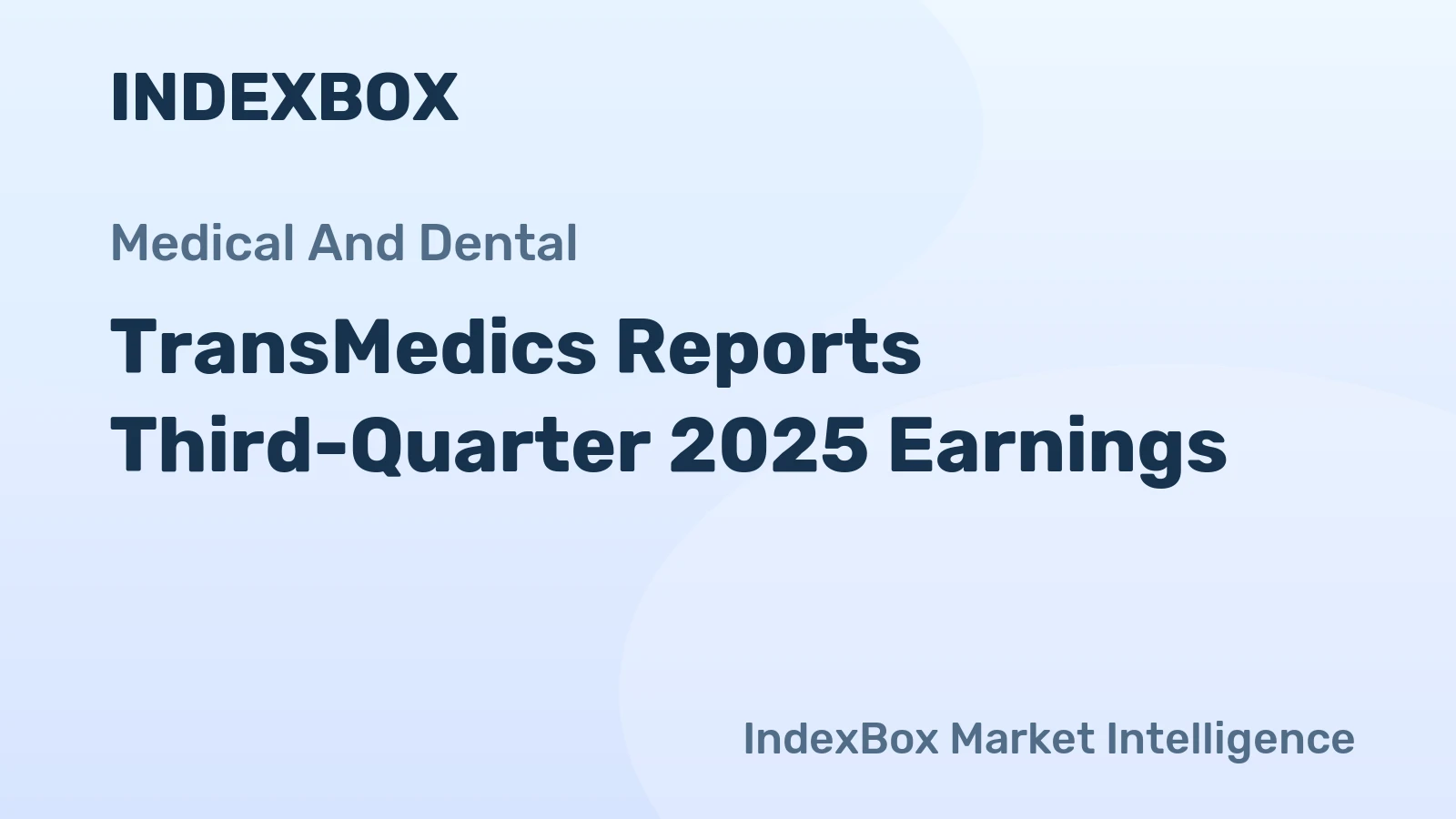 TransMedics Reports Third-Quarter 2025 Earnings
