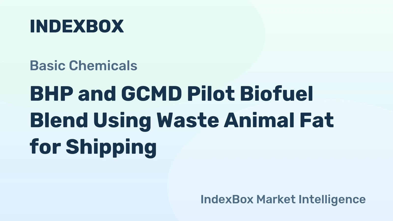 BHP and GCMD Pilot Biofuel Blend Using Waste Animal Fat for Shipping
