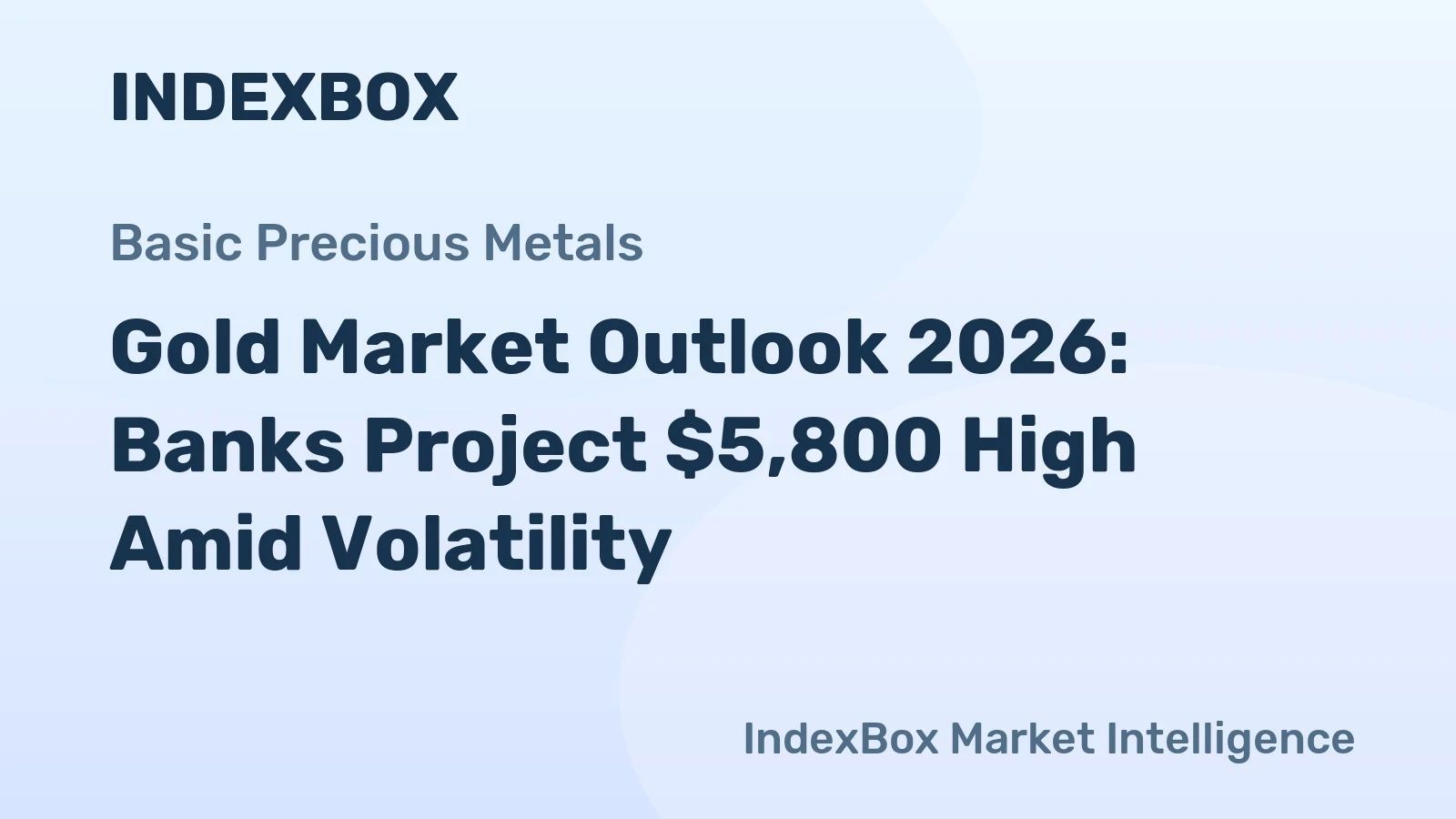 Gold Market Outlook 2026: Banks Project $5,800 High Amid Volatility