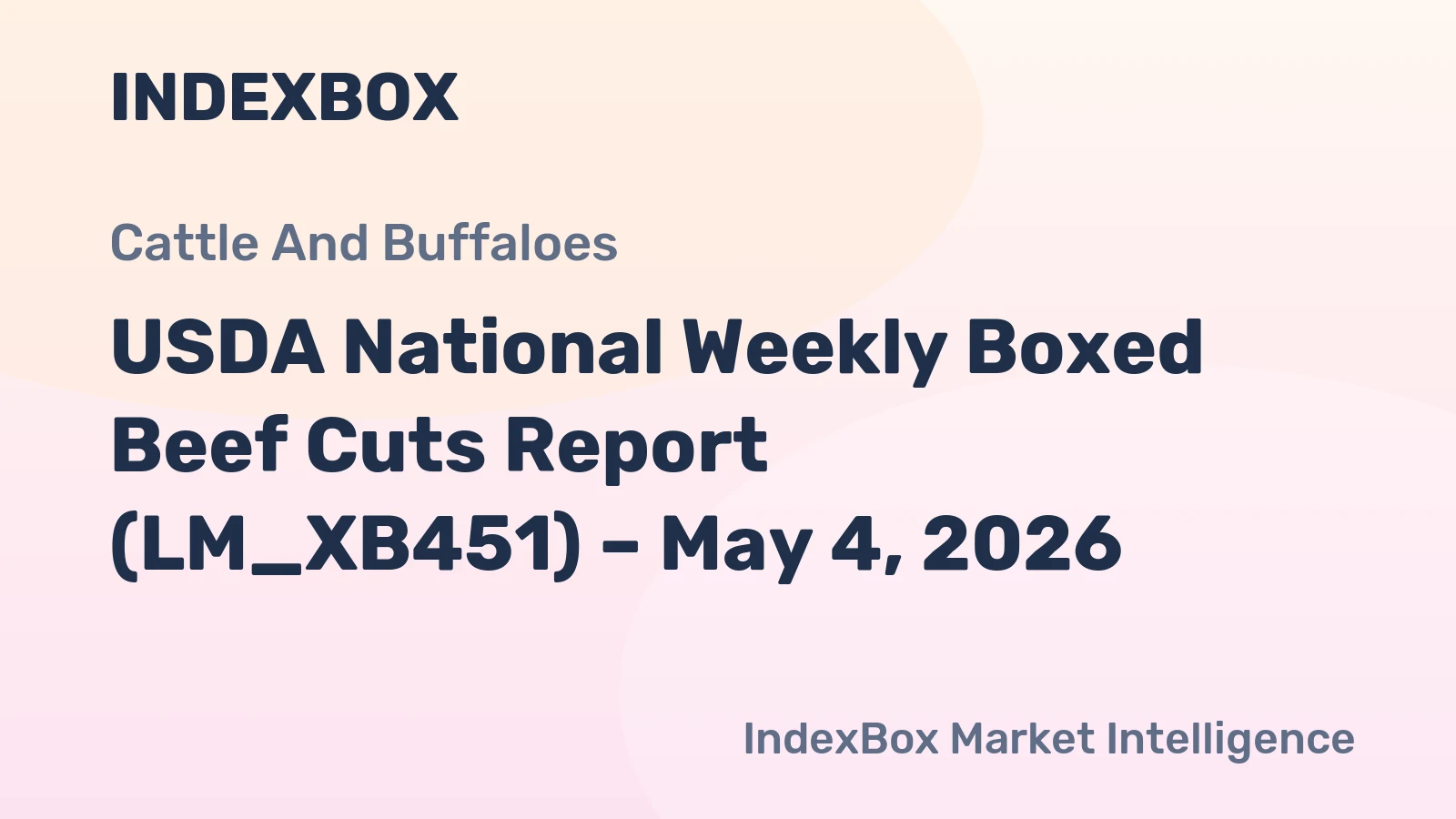 USDA National Weekly Boxed Beef Cuts Report (LM_XB451) – May 4, 2026