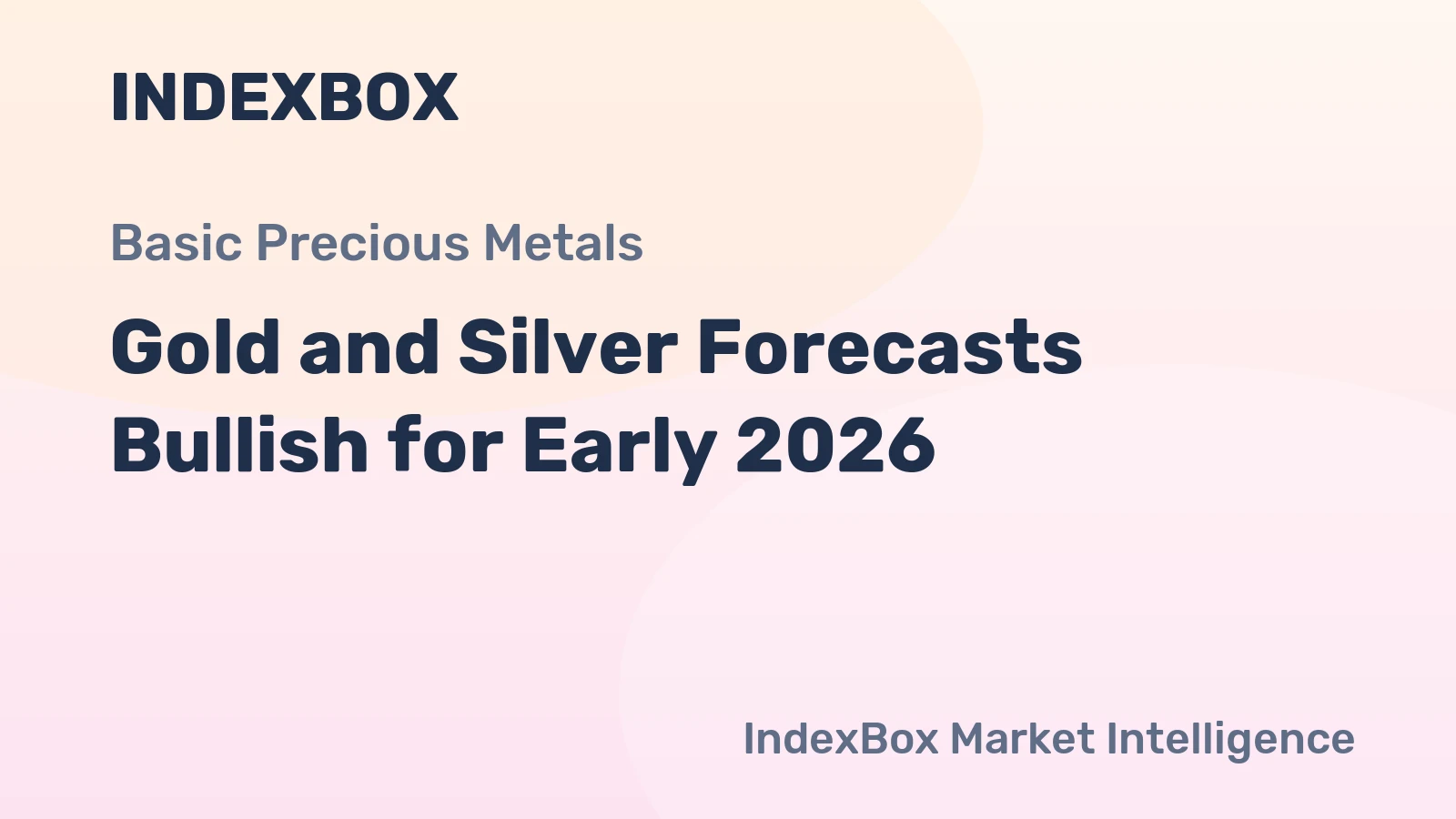 Gold and Silver Forecasts Bullish for Early 2026