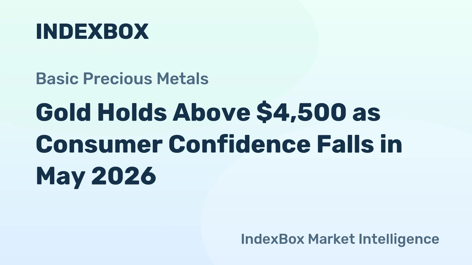 Gold Holds Above $4,500 as Consumer Confidence Falls in May 2026