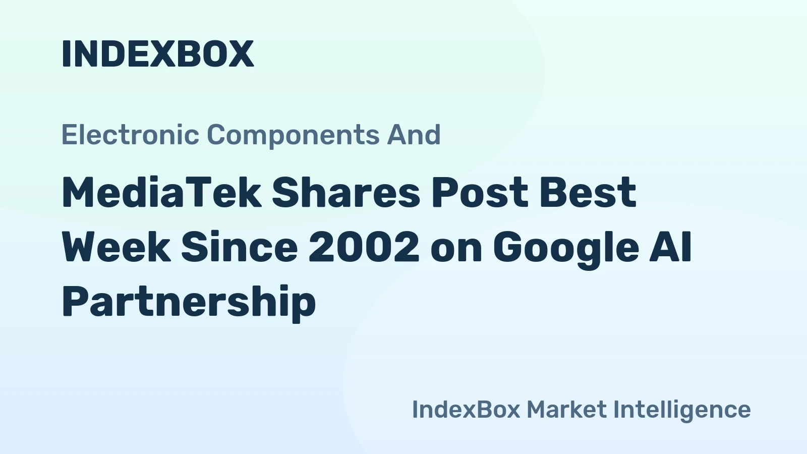 MediaTek Shares Post Best Week Since 2002 on Google AI Partnership