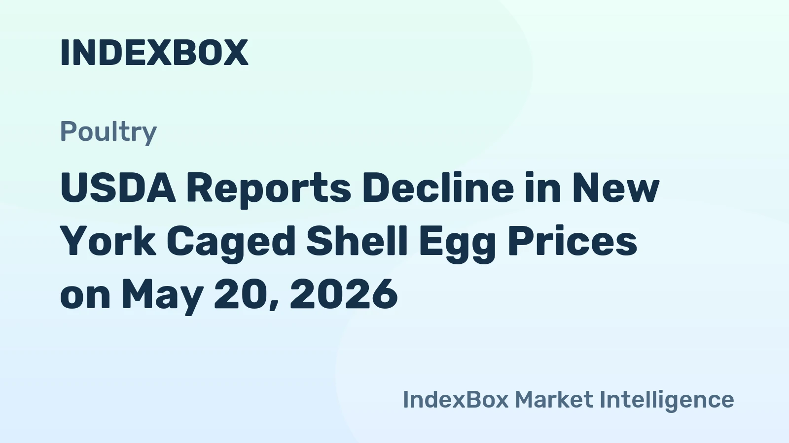 USDA Reports Decline in New York Caged Shell Egg Prices on May 20, 2026