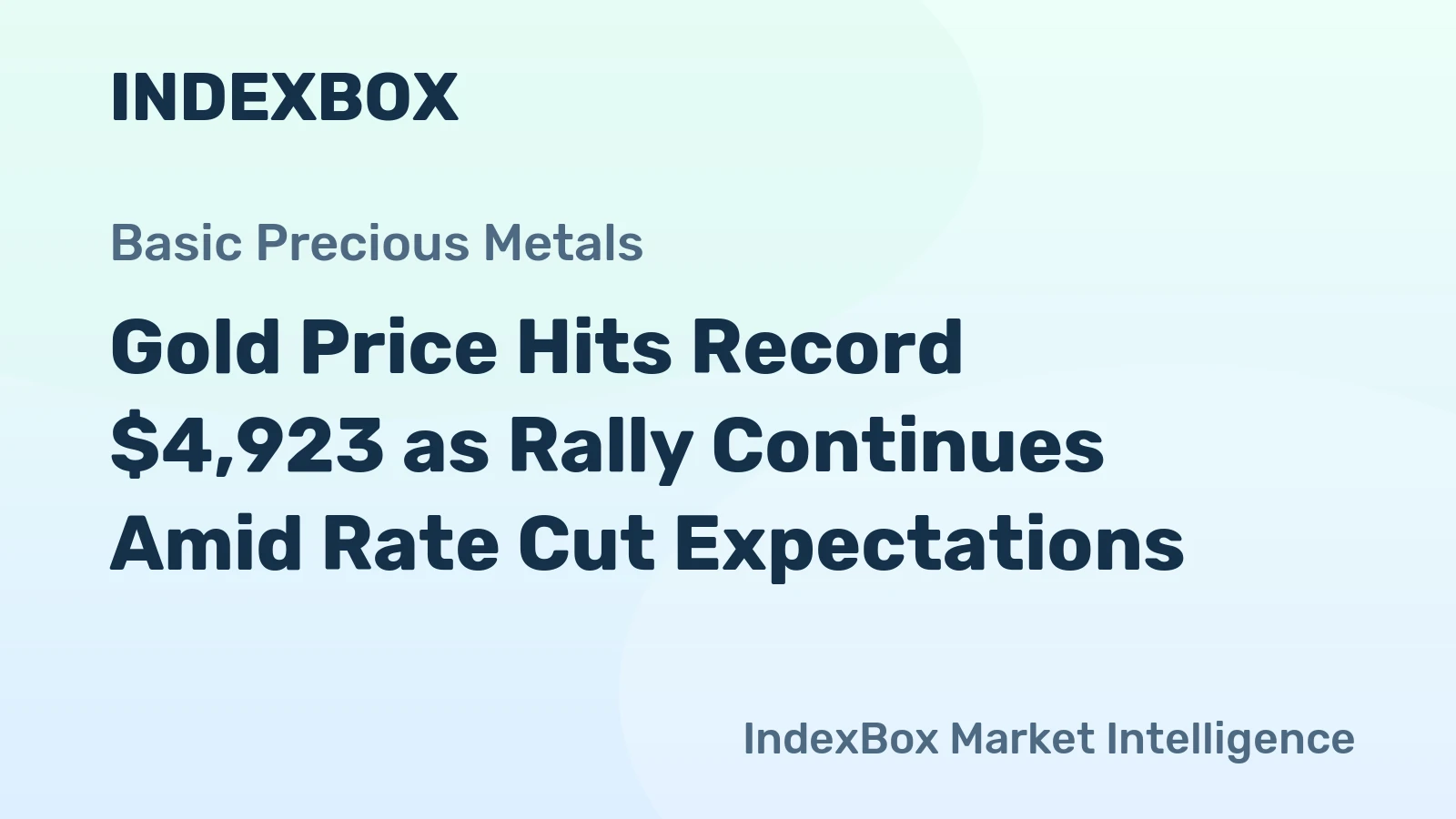 Gold Price Hits Record $4,923 as Rally Continues Amid Rate Cut Expectations