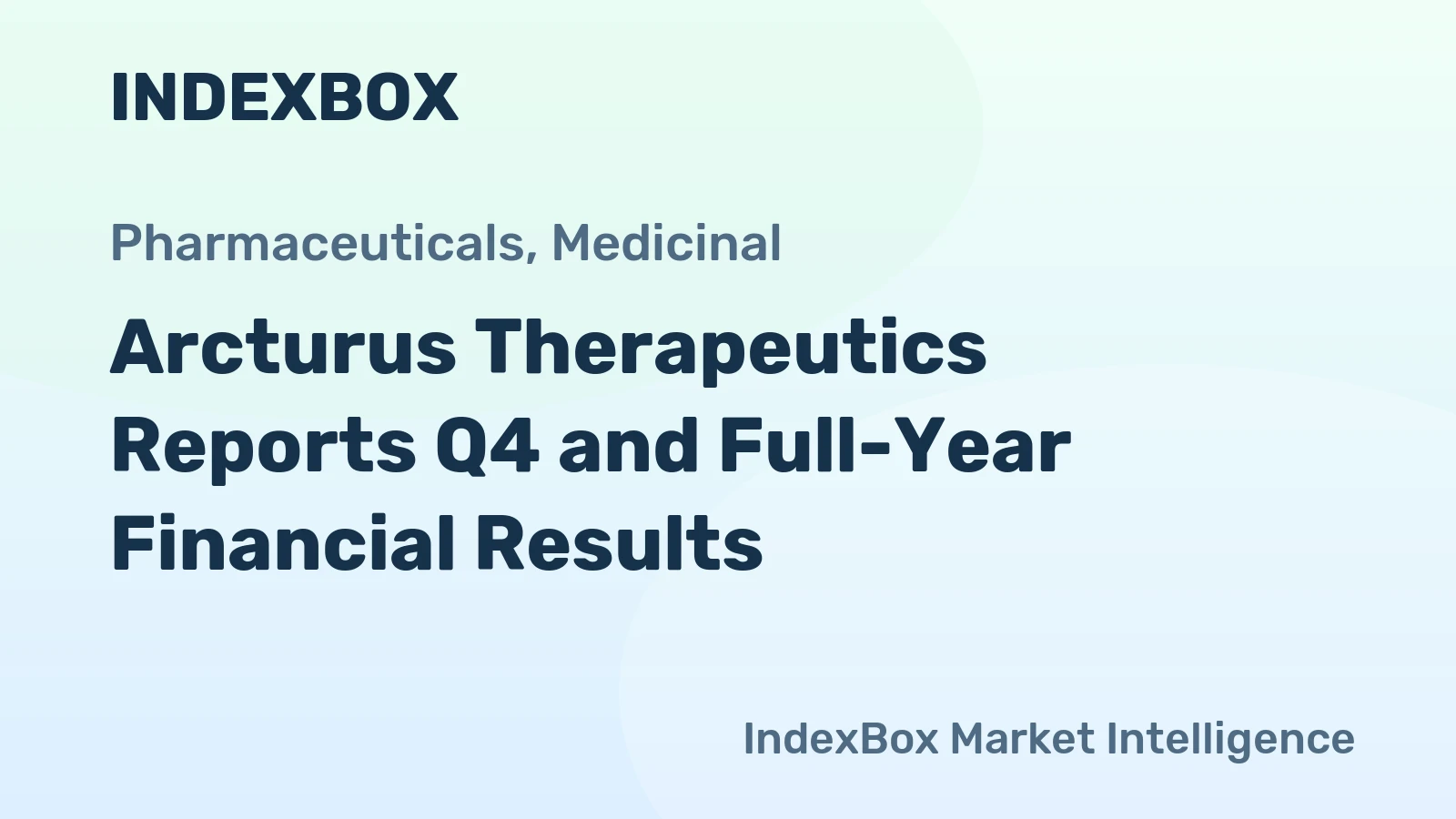 Arcturus Therapeutics Reports Q4 and Full-Year Financial Results