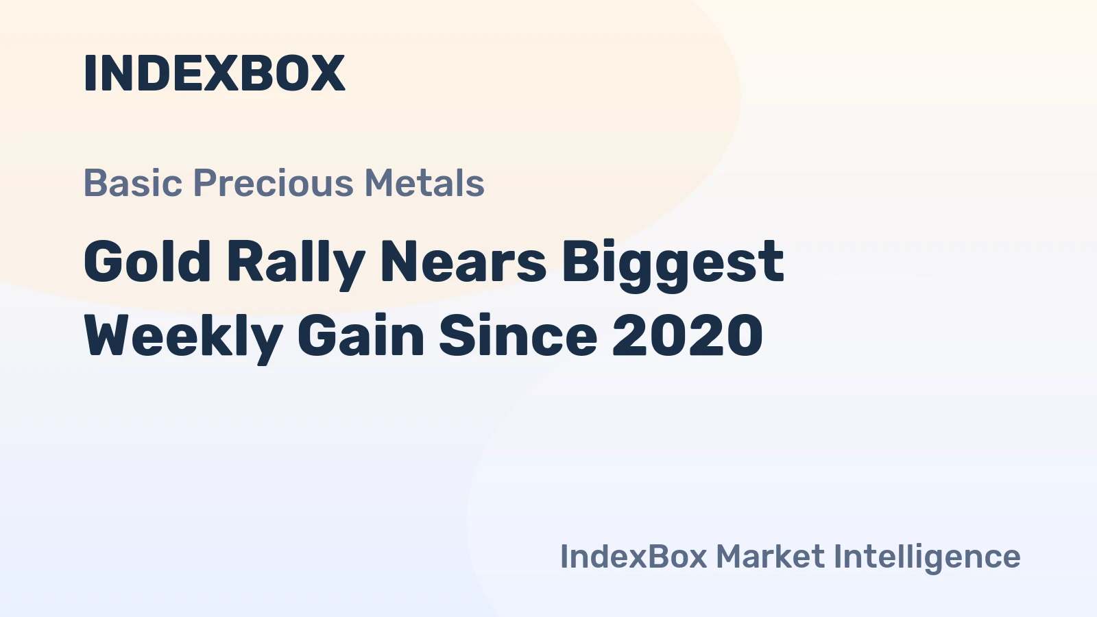 Gold Rally Nears Biggest Weekly Gain Since 2020