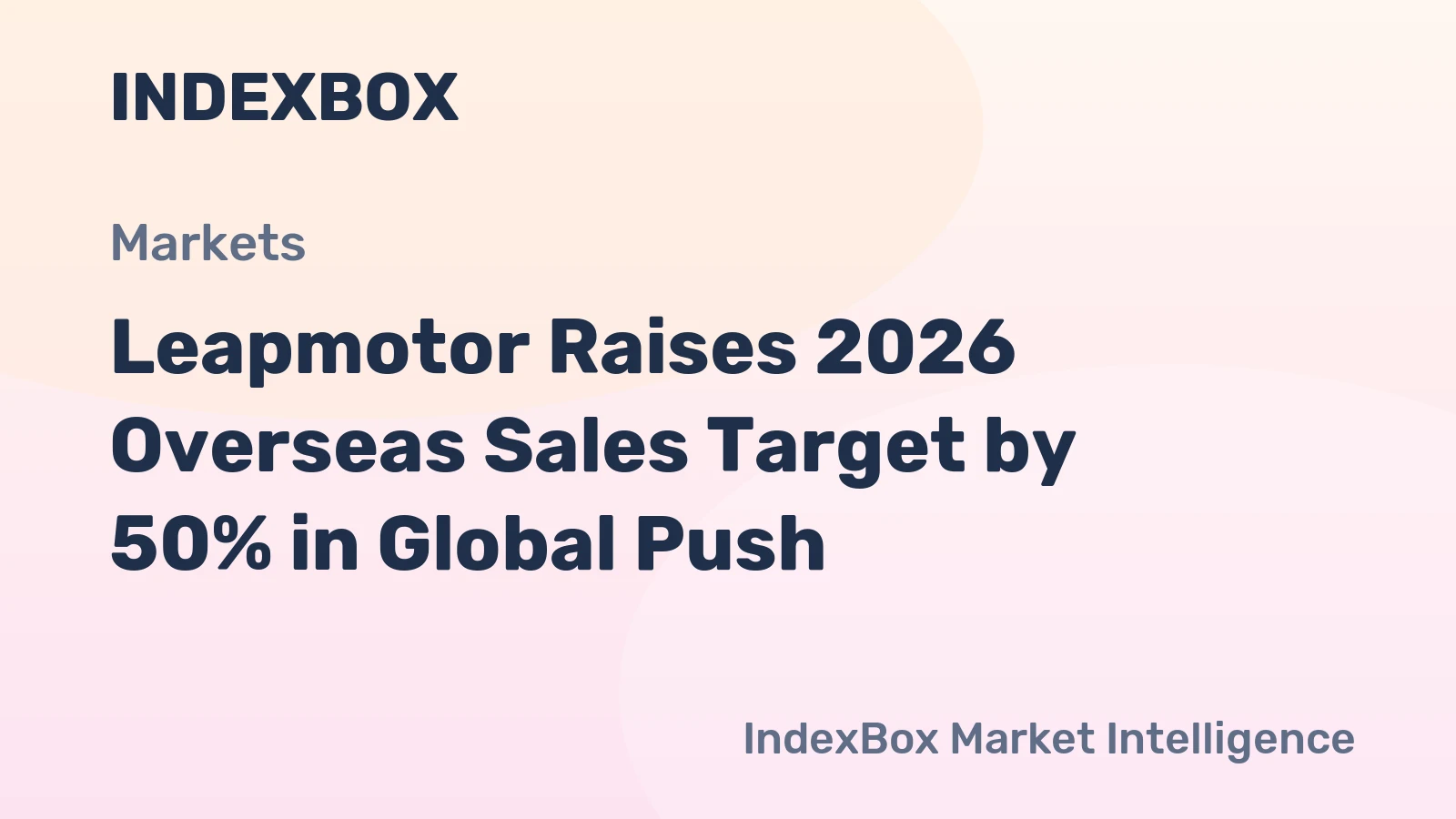 Leapmotor Raises 2026 Overseas Sales Target by 50% in Global Push