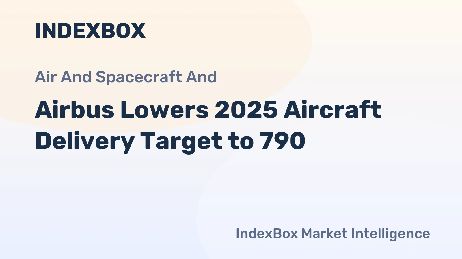 Airbus Lowers 2025 Aircraft Delivery Target to 790