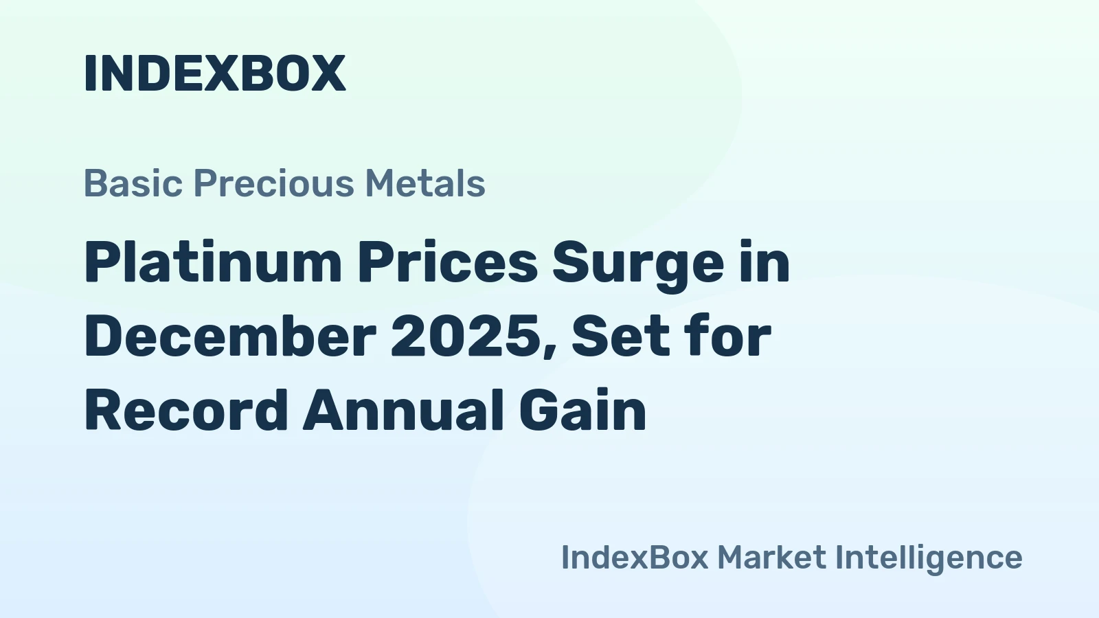 Platinum Prices Surge in December 2025, Set for Record Annual Gain