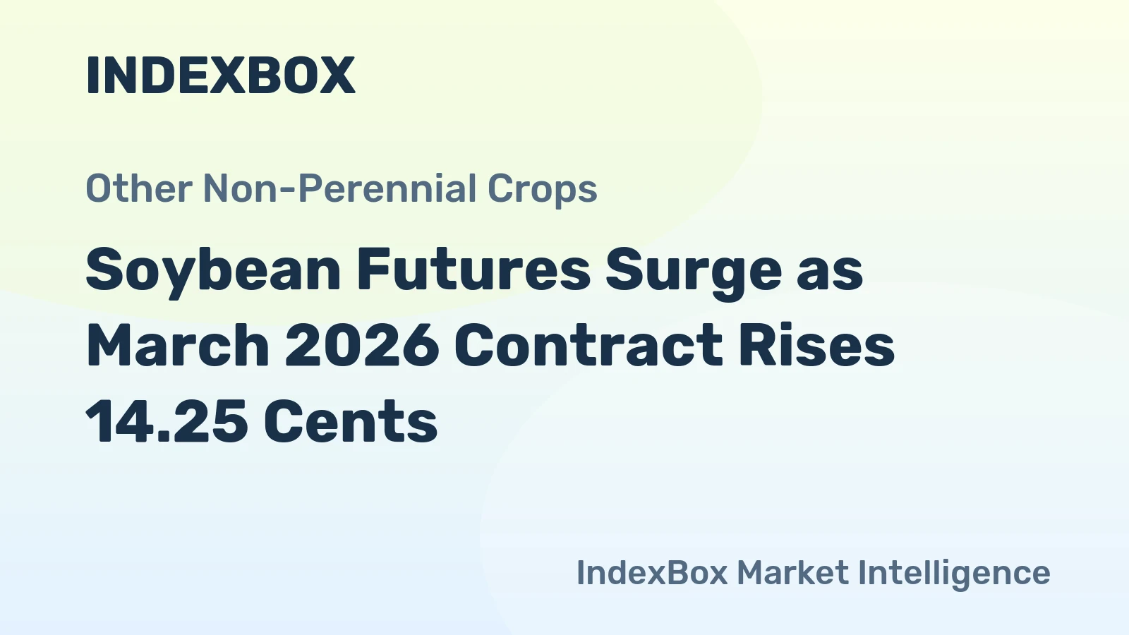 Soybean Futures Surge as March 2026 Contract Rises 14.25 Cents