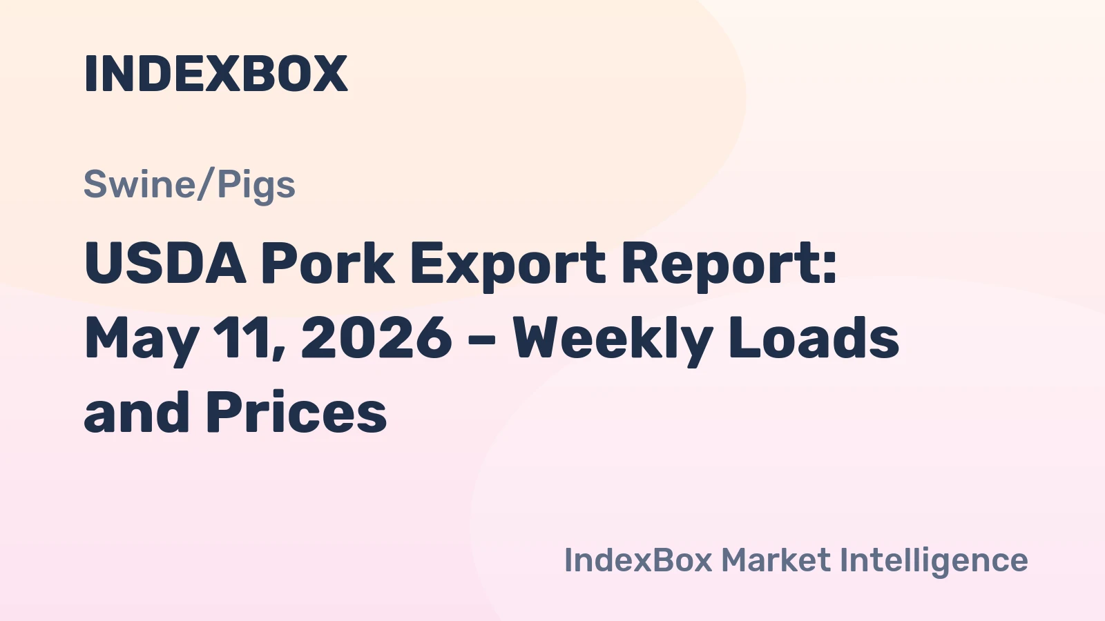 USDA Pork Export Report: May 11, 2026 – Weekly Loads and Prices