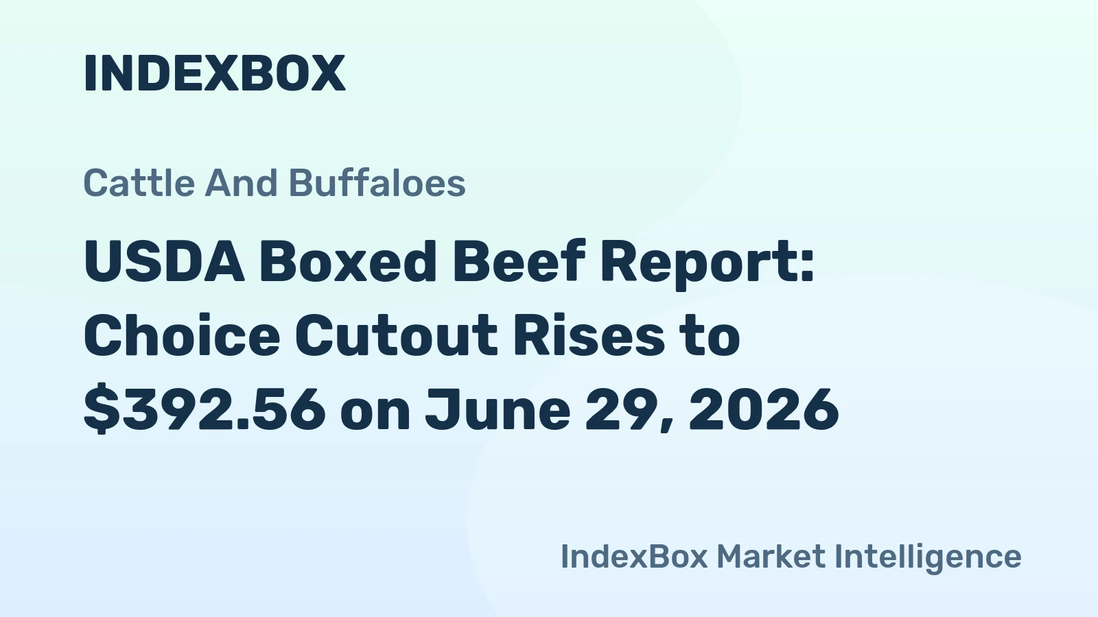 USDA Boxed Beef Report: Choice Cutout Rises to $392.56 on June 29, 2026