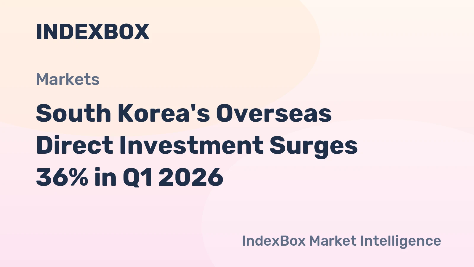 South Korea's Overseas Direct Investment Surges 36% in Q1 2026