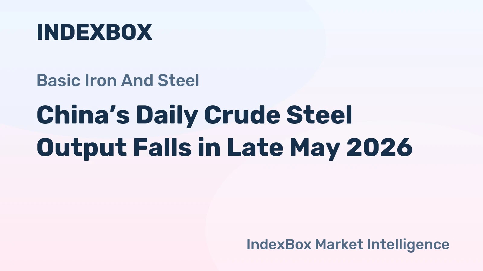 China’s Daily Crude Steel Output Falls in Late May 2026