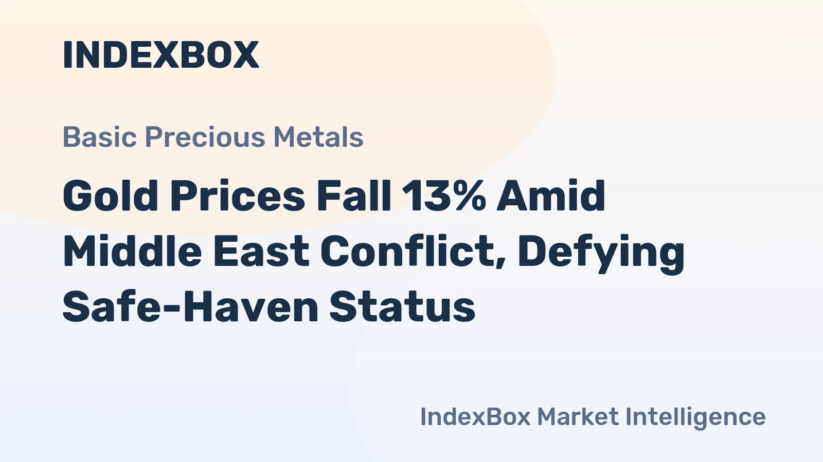 Gold Prices Fall 13% Amid Middle East Conflict, Defying Safe-Haven Status