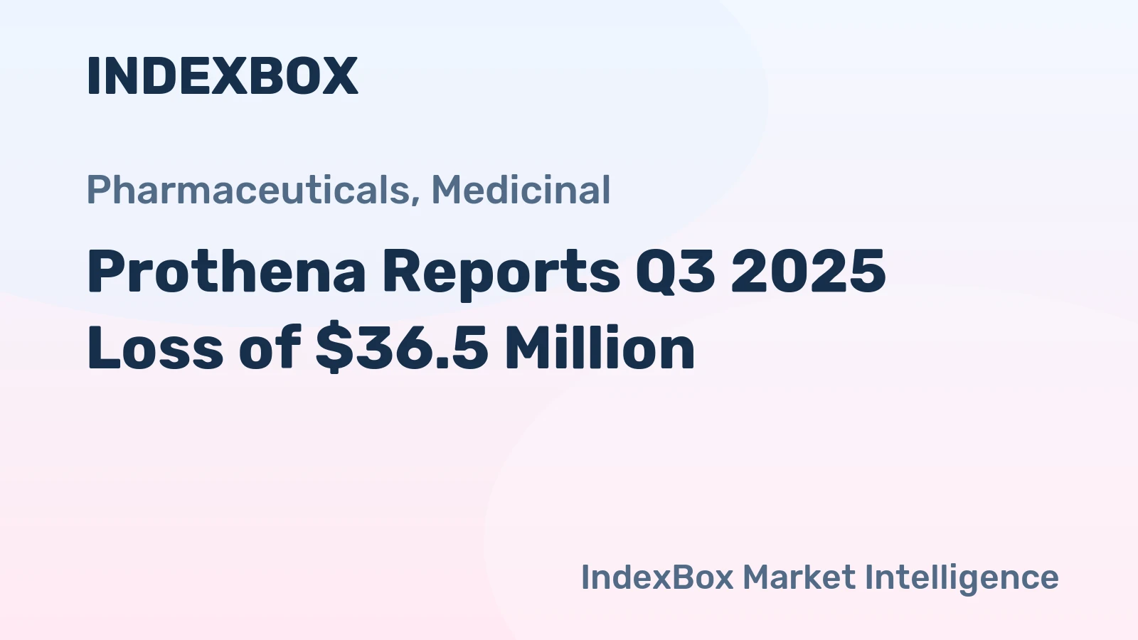 Prothena Reports Q3 2025 Loss of $36.5 Million