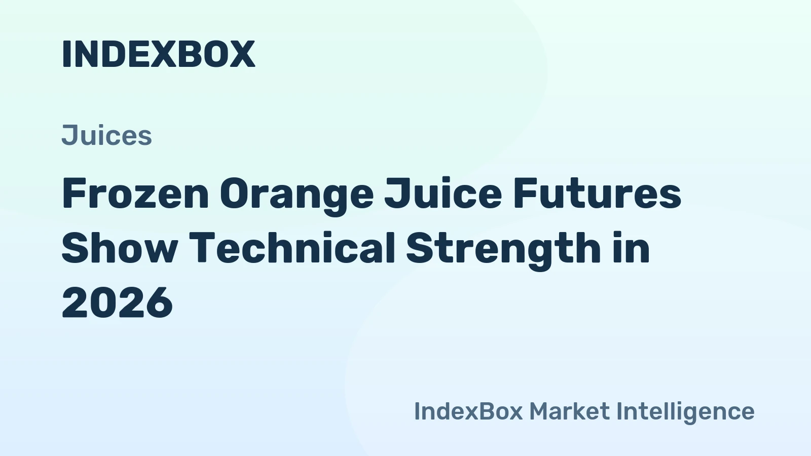 Frozen Orange Juice Futures Show Technical Strength in 2026