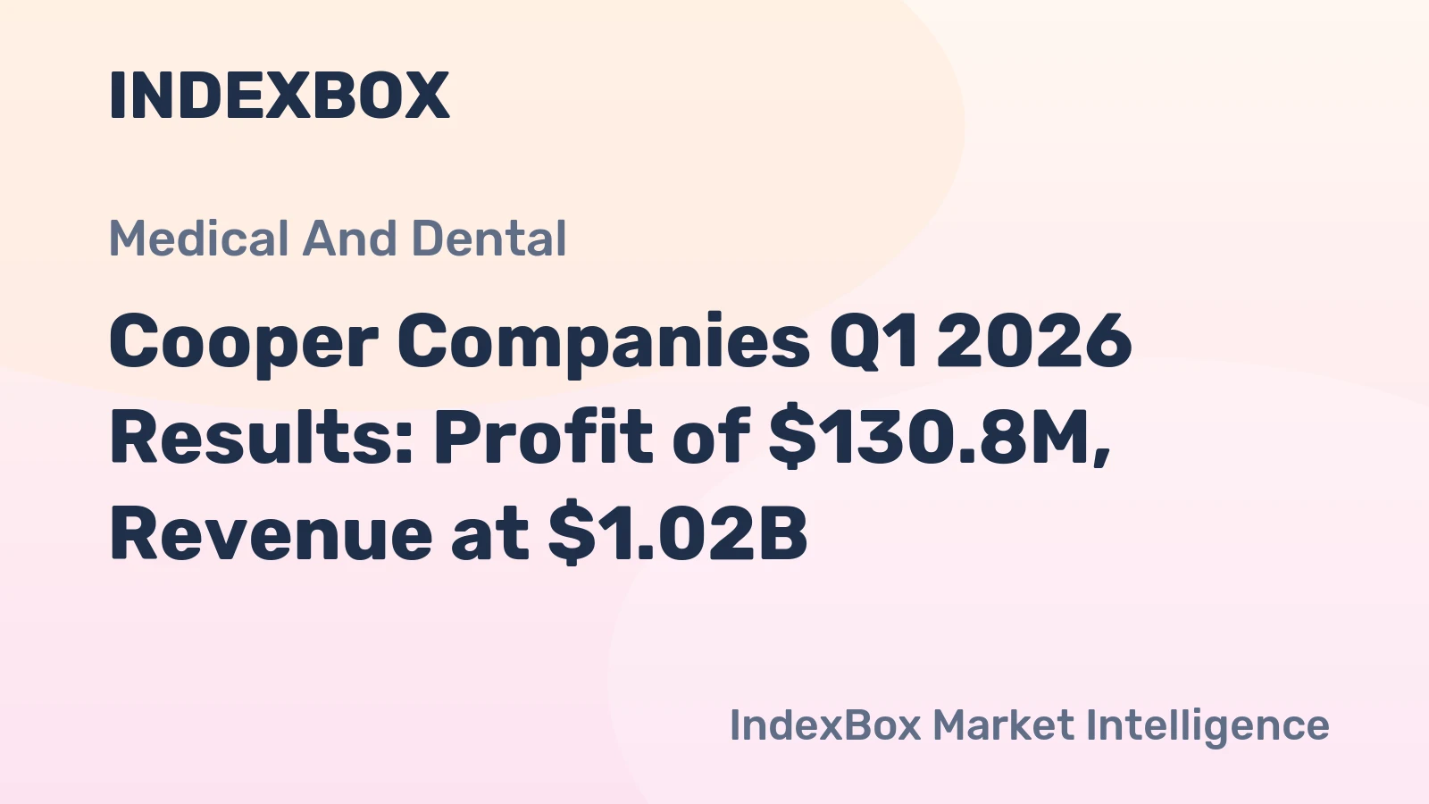 Cooper Companies Q1 2026 Results: Profit of $130.8M, Revenue at $1.02B