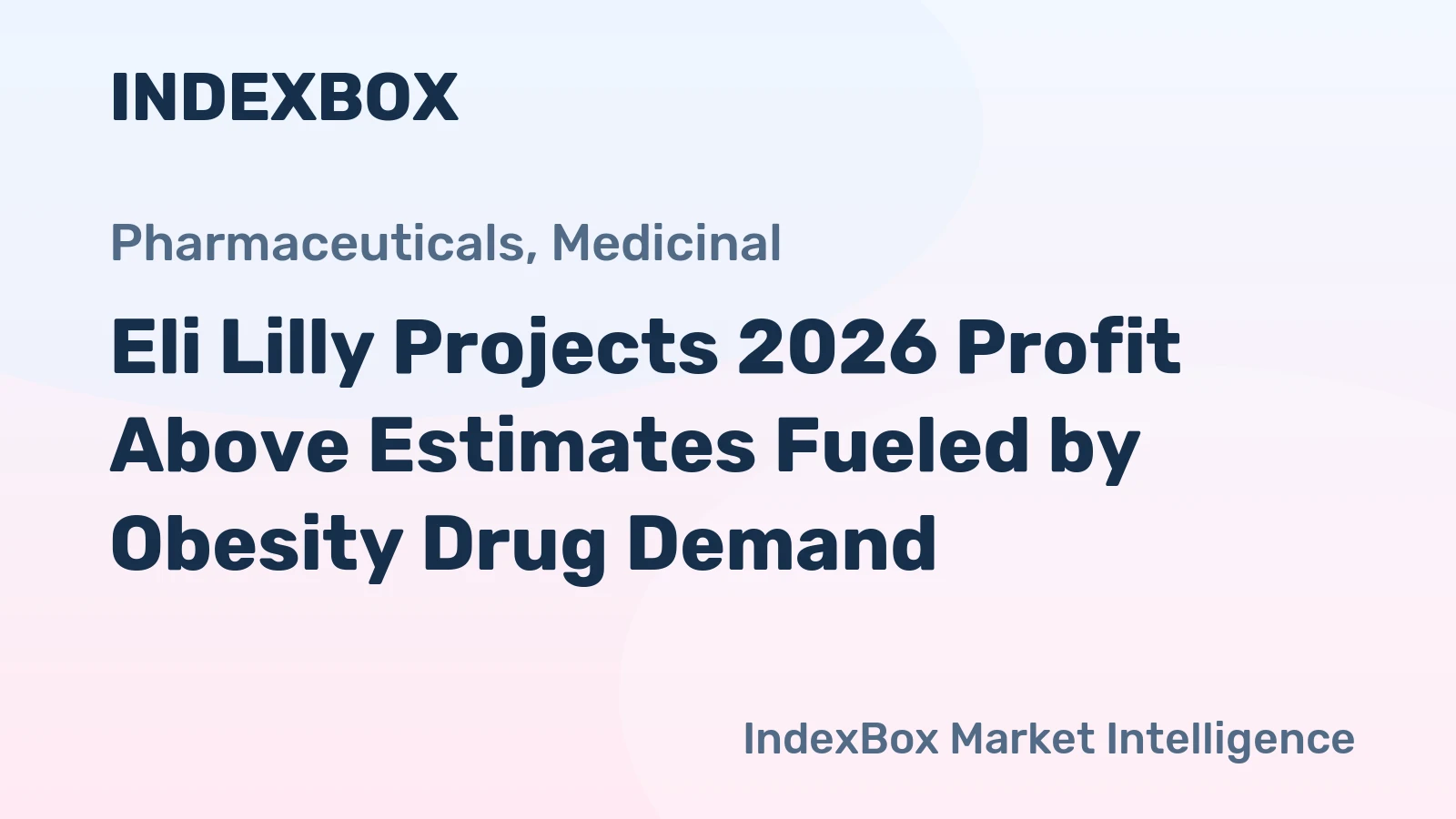 Eli Lilly Projects 2026 Profit Above Estimates Fueled by Obesity Drug Demand