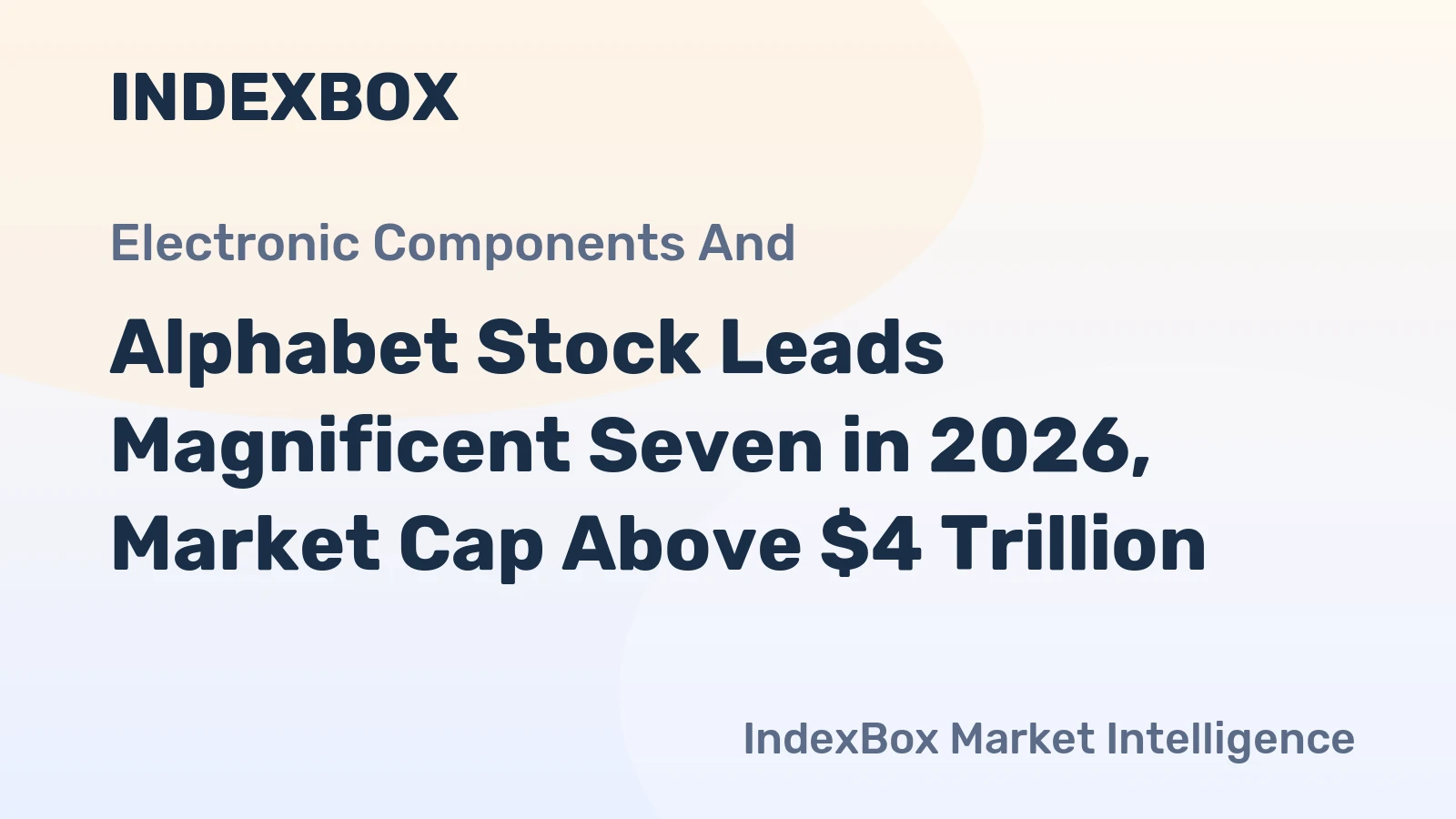 Alphabet Stock Leads Magnificent Seven in 2026, Market Cap Above $4 Trillion
