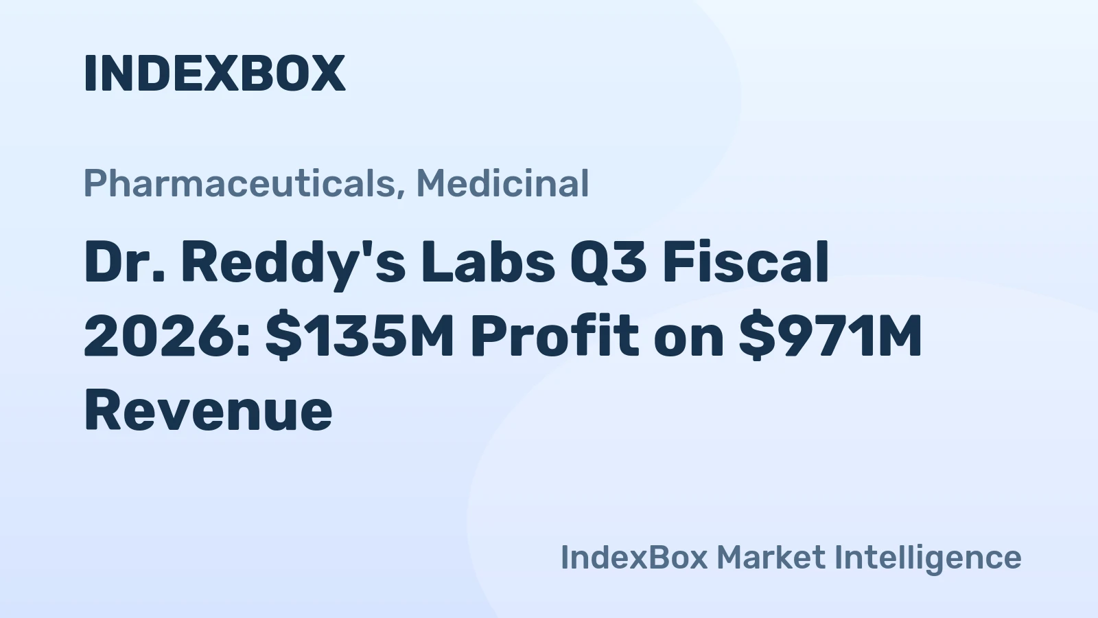 Dr. Reddy's Labs Q3 Fiscal 2026: $135M Profit on $971M Revenue