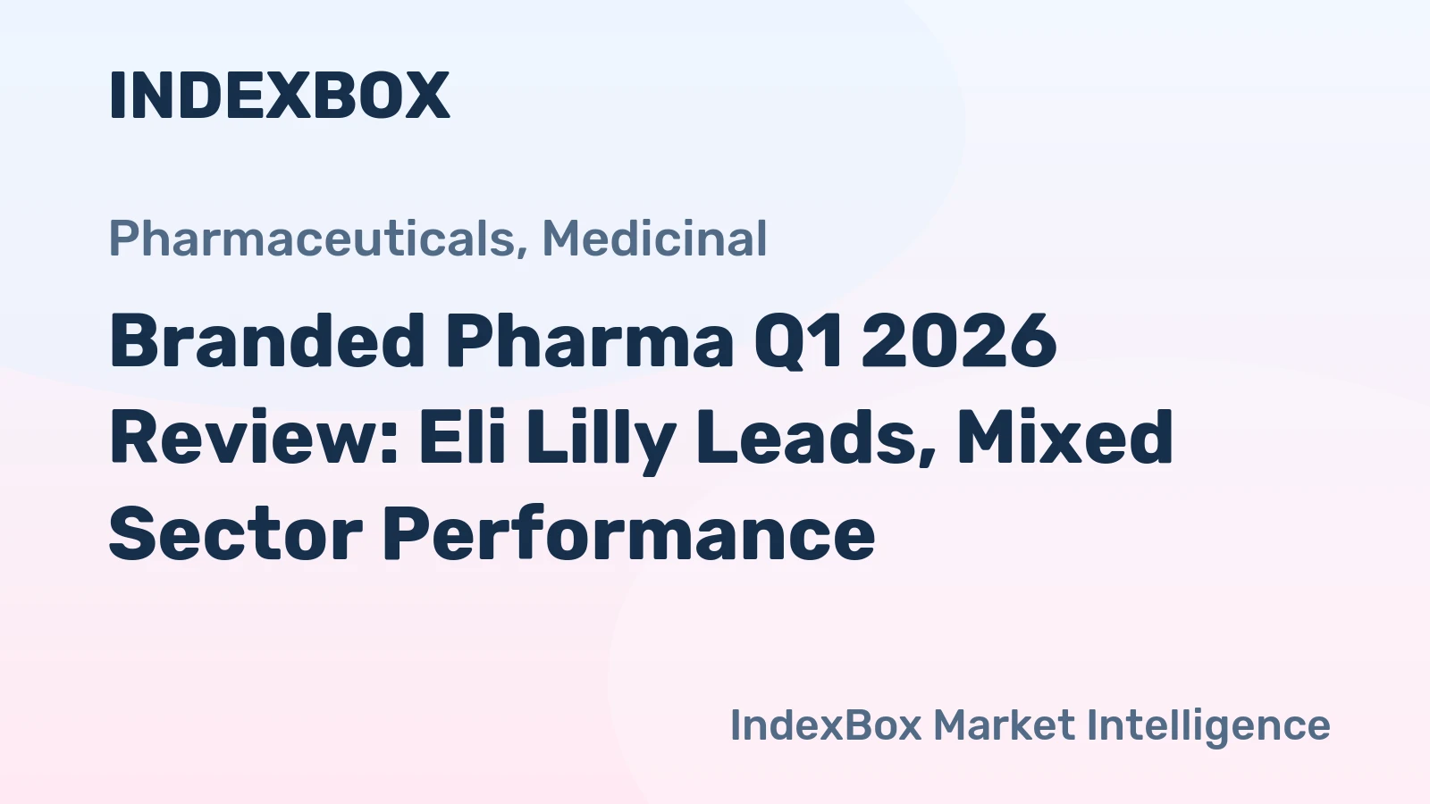 Branded Pharma Q1 2026 Review: Eli Lilly Leads, Mixed Sector Performance