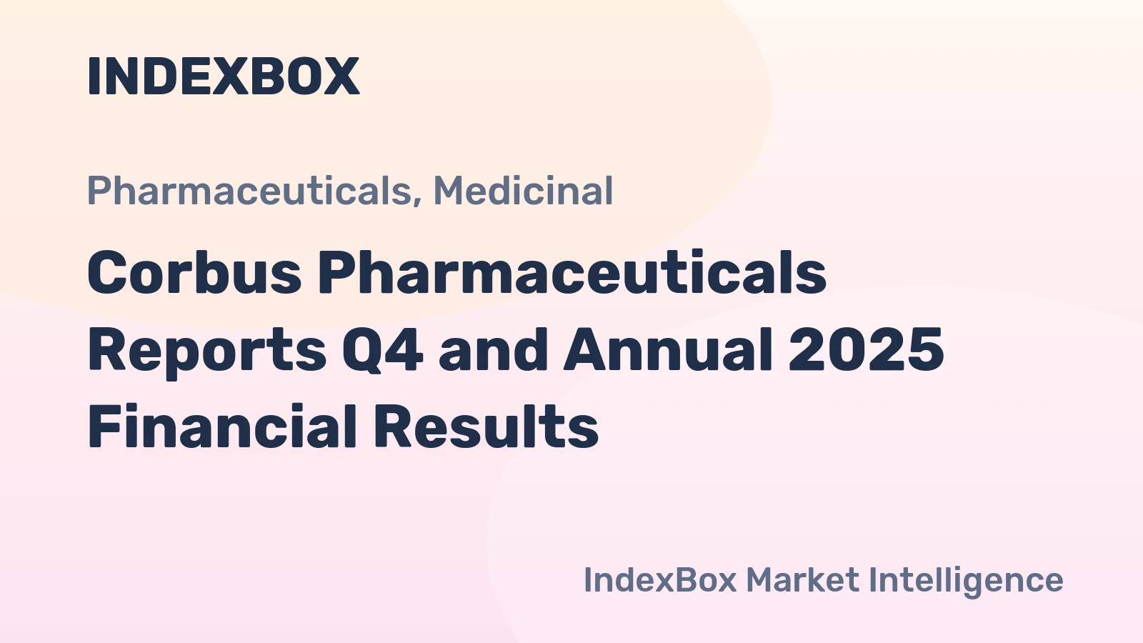 Corbus Pharmaceuticals Reports Q4 and Annual 2025 Financial Results