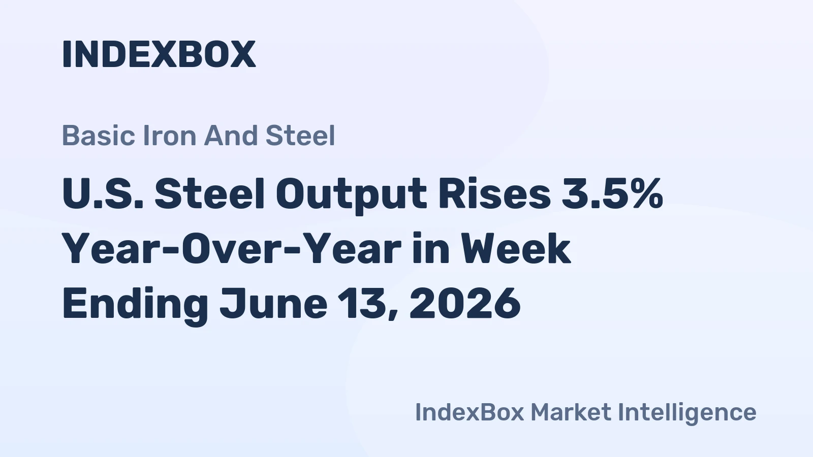 U.S. Steel Output Rises 3.5% Year-Over-Year in Week Ending June 13, 2026