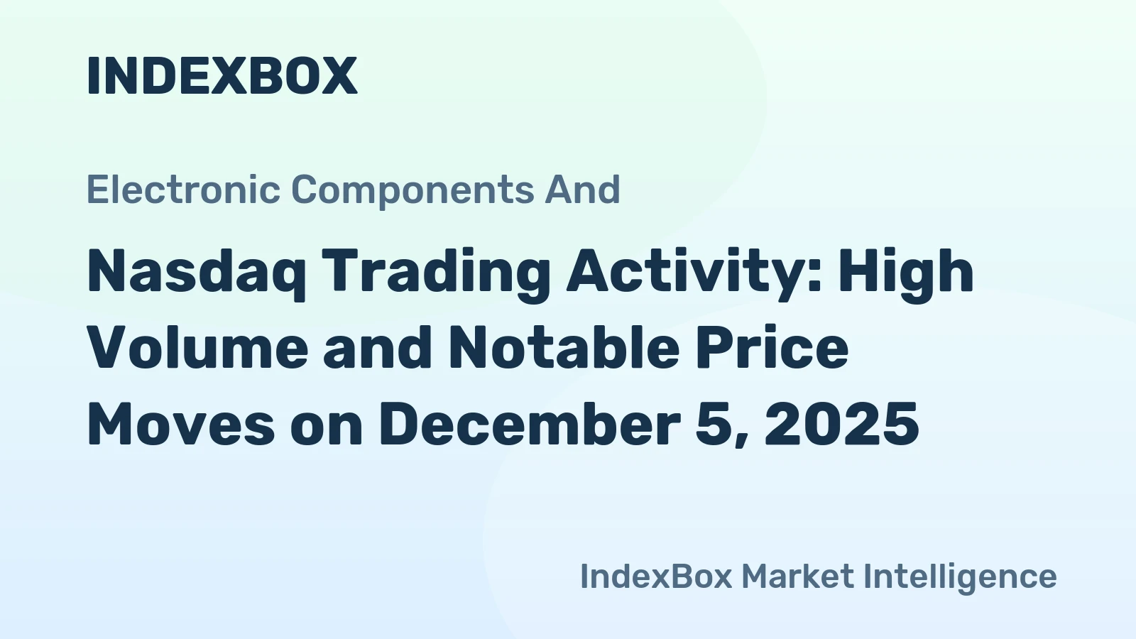 Nasdaq Trading Activity: High Volume and Notable Price Moves on December 5, 2025