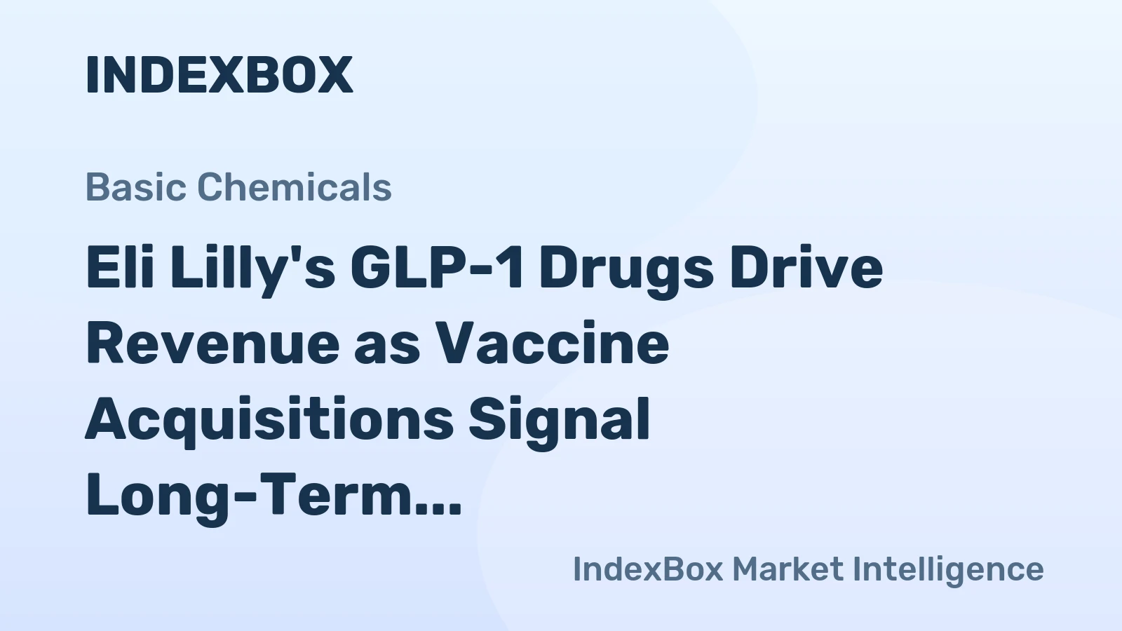 Eli Lilly's GLP-1 Drugs Drive Revenue as Vaccine Acquisitions Signal Long-Term Strategy
