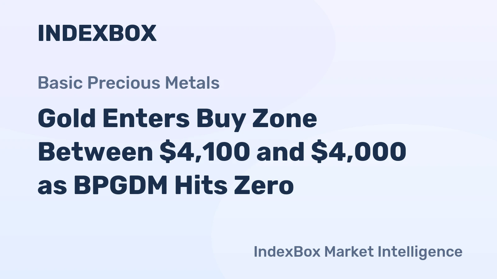 Gold Enters Buy Zone Between $4,100 and $4,000 as BPGDM Hits Zero