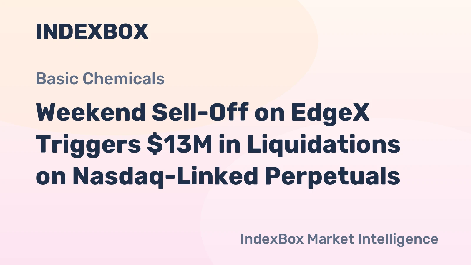 Weekend Sell-Off on EdgeX Triggers $13M in Liquidations on Nasdaq-Linked Perpetuals
