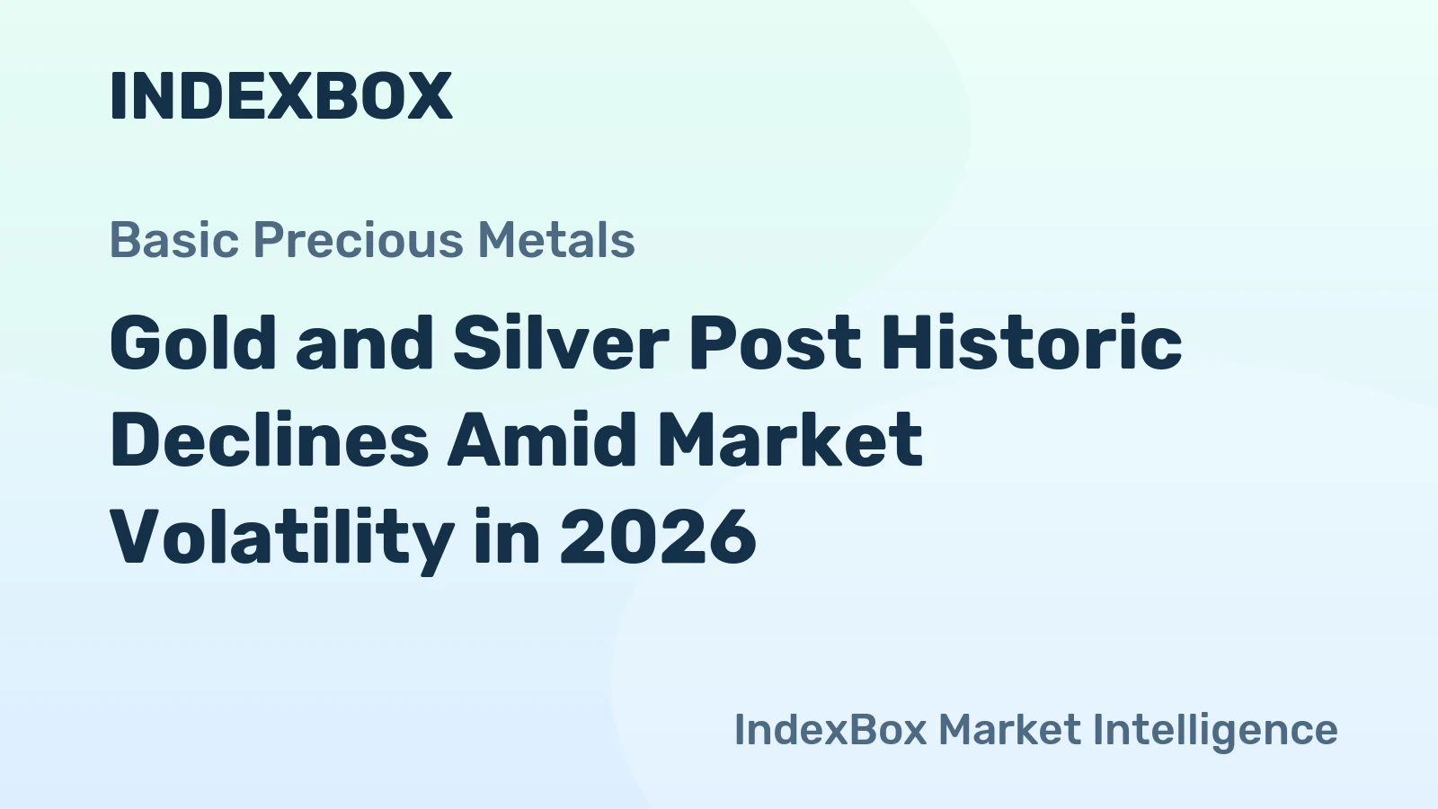 Gold and Silver Post Historic Declines Amid Market Volatility in 2026