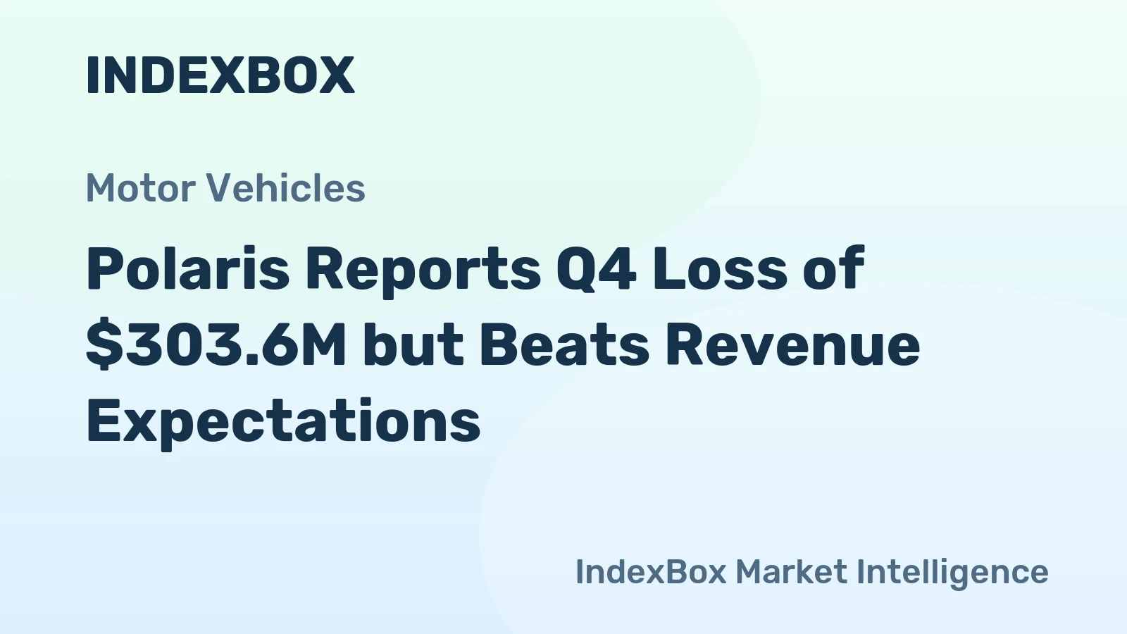 Polaris Reports Q4 Loss of $303.6M but Beats Revenue Expectations