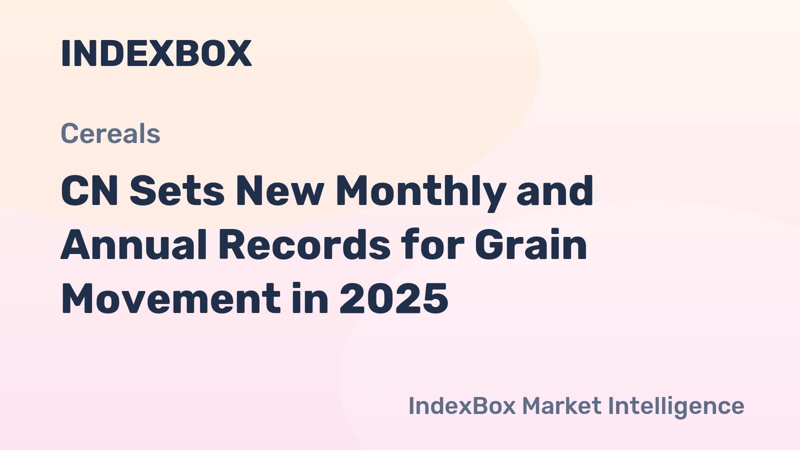 CN Sets New Monthly and Annual Records for Grain Movement in 2025