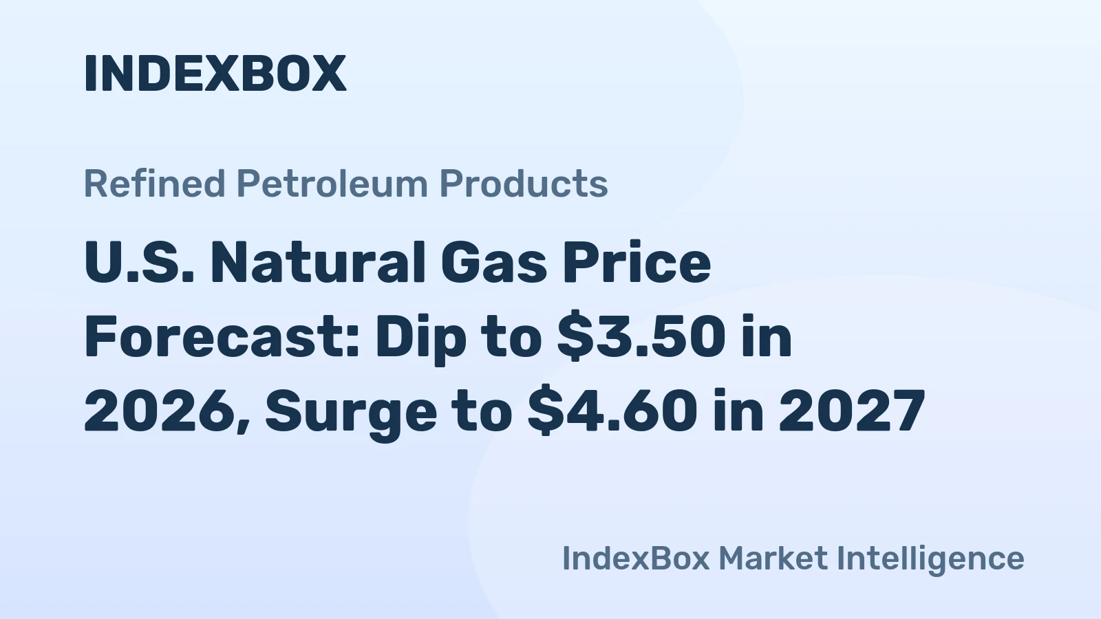 U.S. Natural Gas Price Forecast: Dip to $3.50 in 2026, Surge to $4.60 in 2027