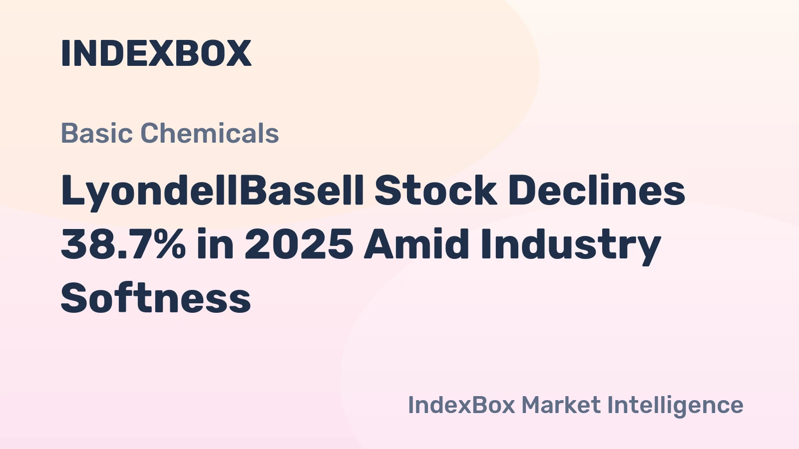 LyondellBasell Stock Declines 38.7% in 2025 Amid Industry Softness
