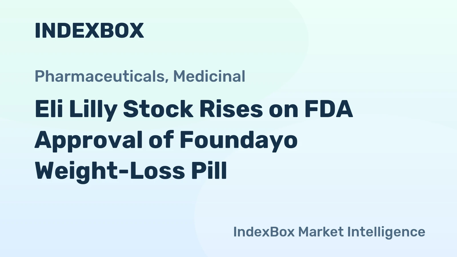 Eli Lilly Stock Rises on FDA Approval of Foundayo Weight-Loss Pill